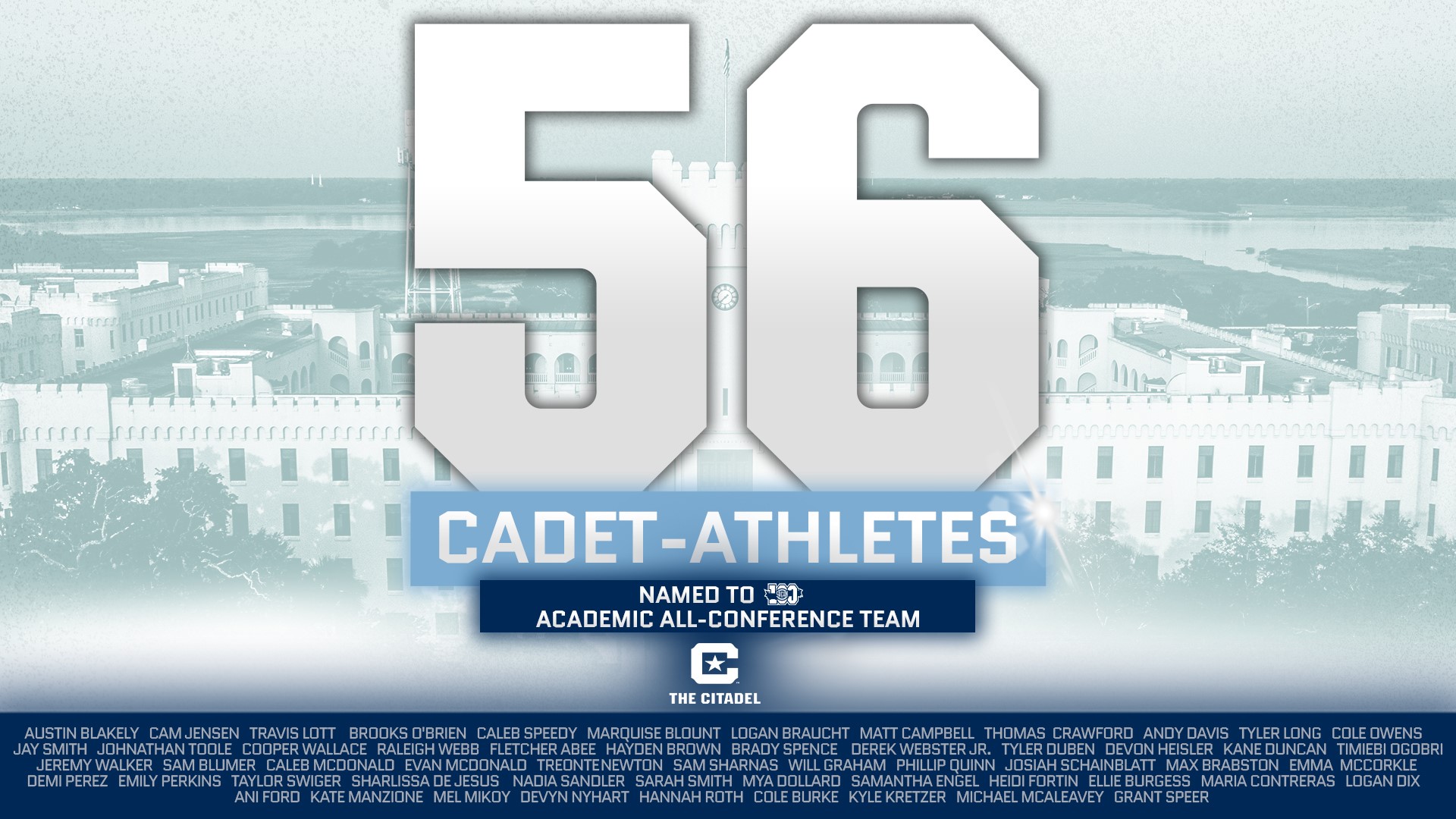 The Citadel Places 56 Cadet-Athletes on SoCon Academic All-Conference ...