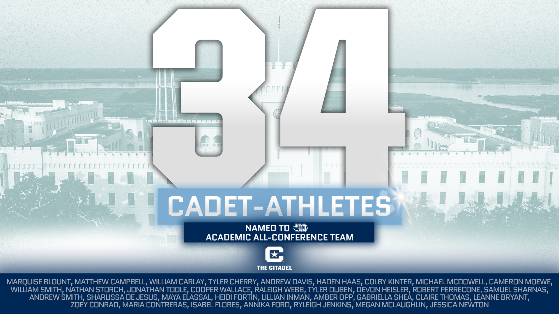 The Citadel Places 34 on Fall 2021 Academic All-Conference Team - The ...