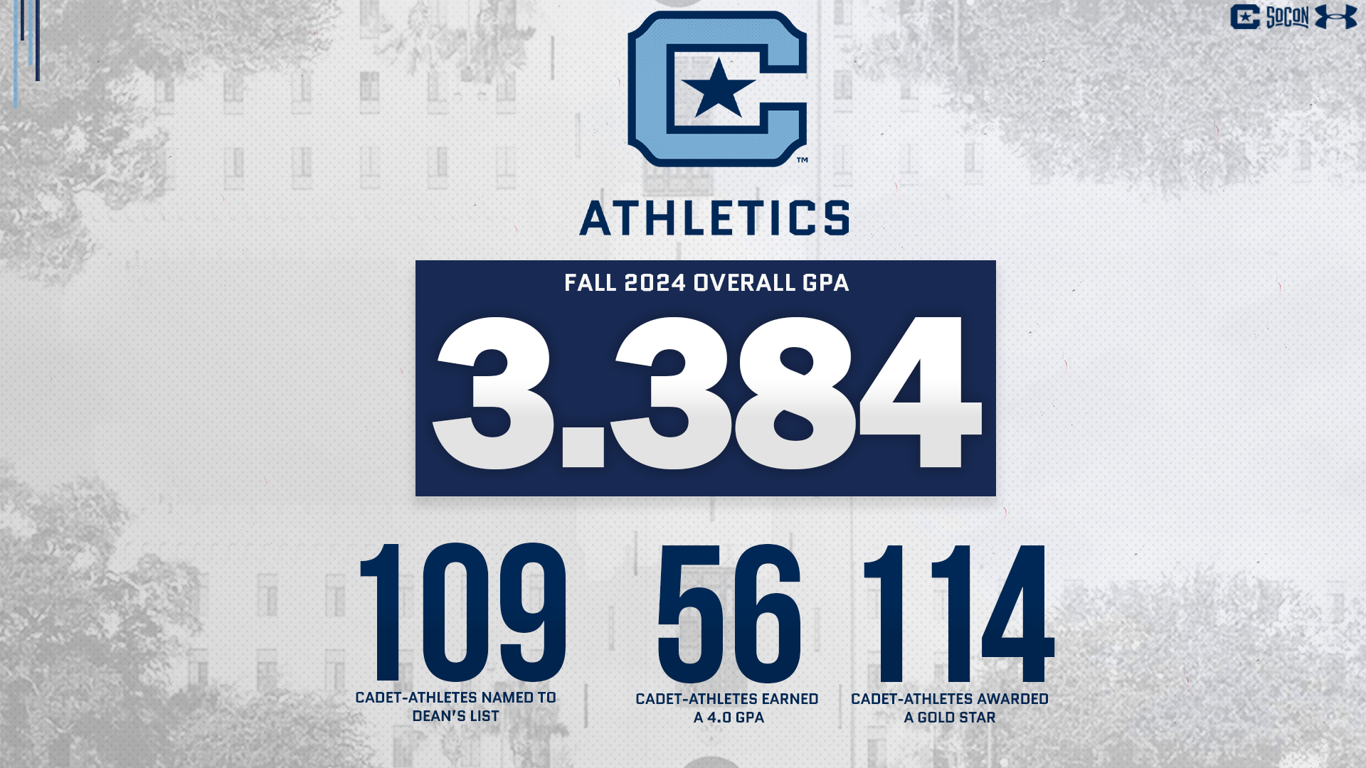 Art Chase Introductory Press Conference Slated for 1 pm Thursday - The Citadel Athletics