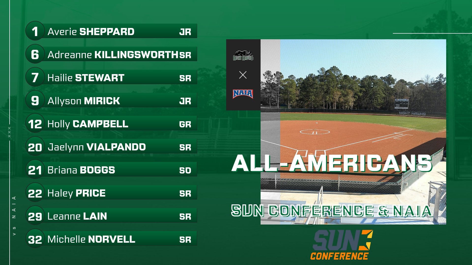 NAIA & Sun Conference Release Softball Academic All-Americans - Thomas ...