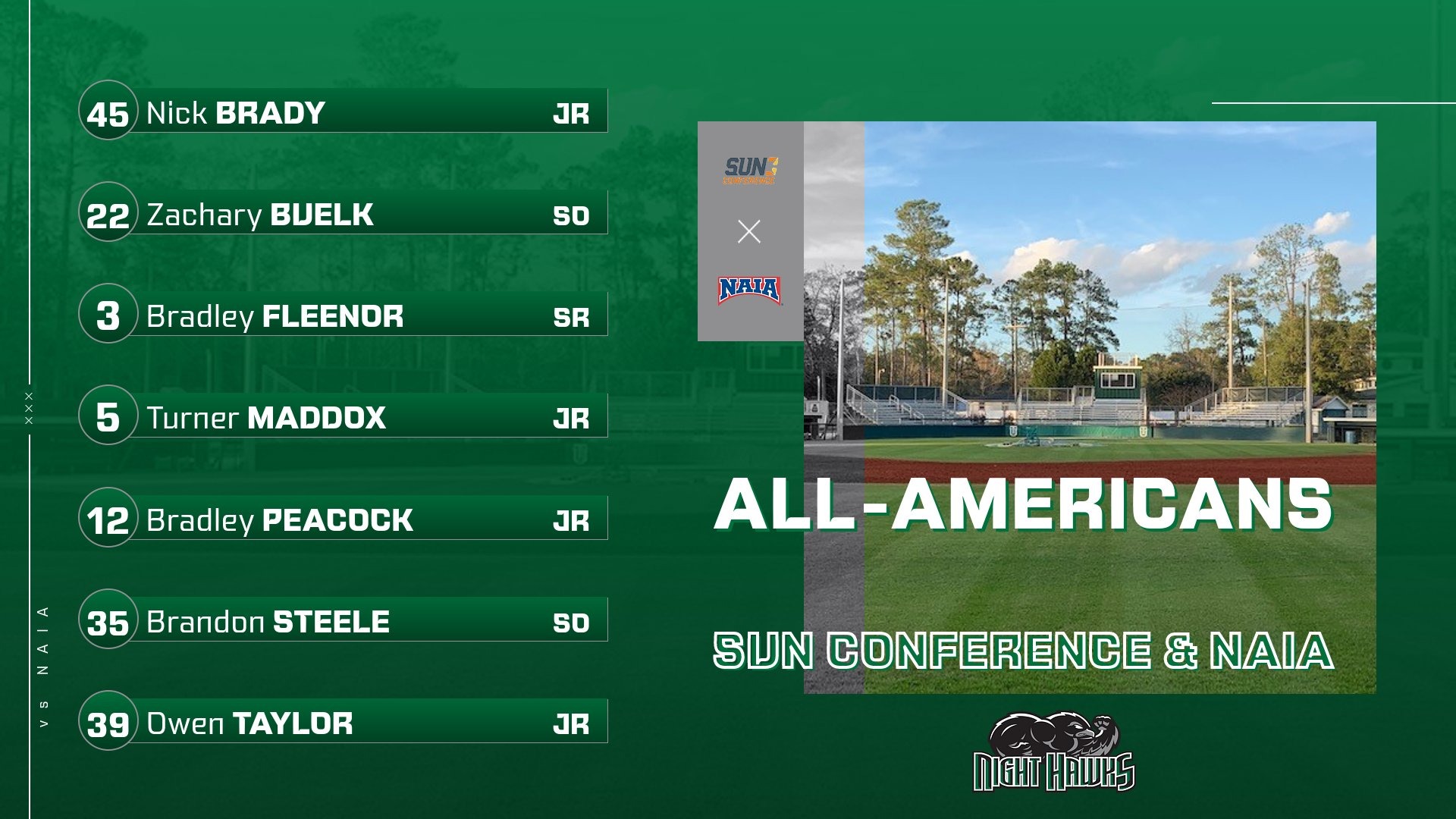 NAIA & Sun Conference Release Baseball Academic All-Americans - Thomas ...