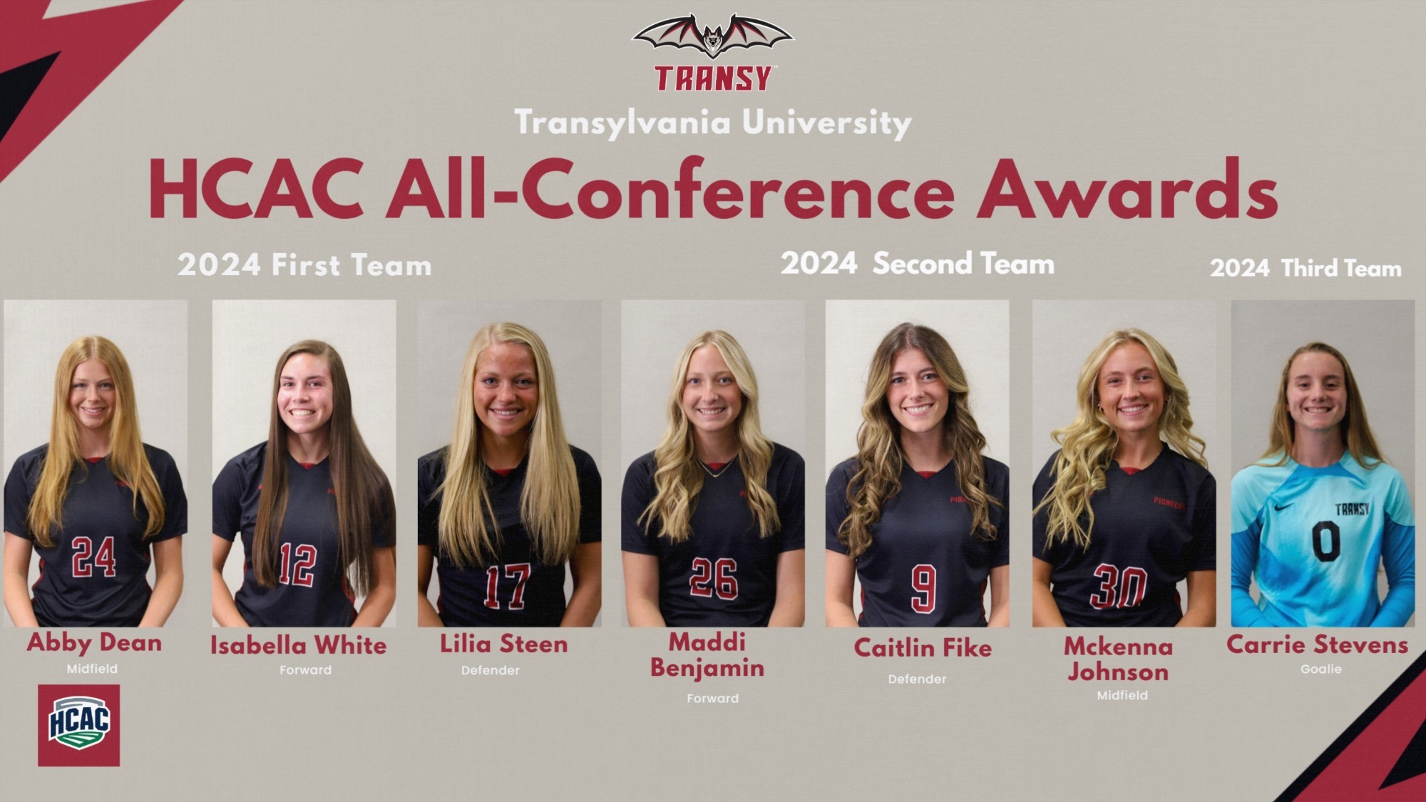 Trip Rogers Named Women's Soccer Head Coach - Transylvania University