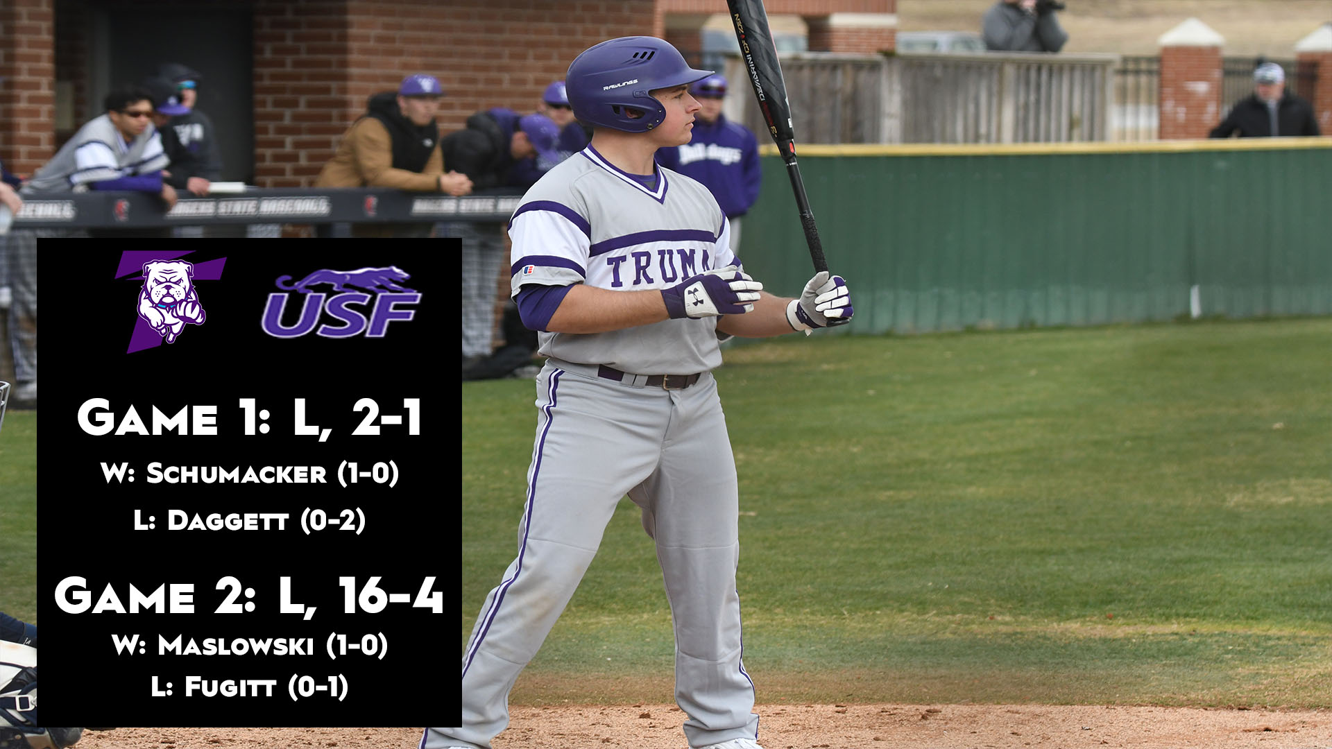 RECAP: Cougars Take Both Games of Doubleheader, Sweep Bulldogs - Truman ...