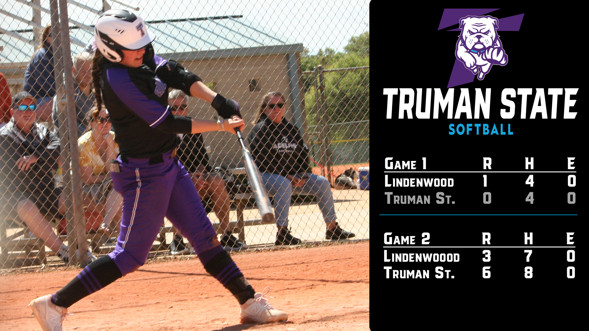 RECAP: Softball Takes Down Conference Leader In Doubleheader Split ...