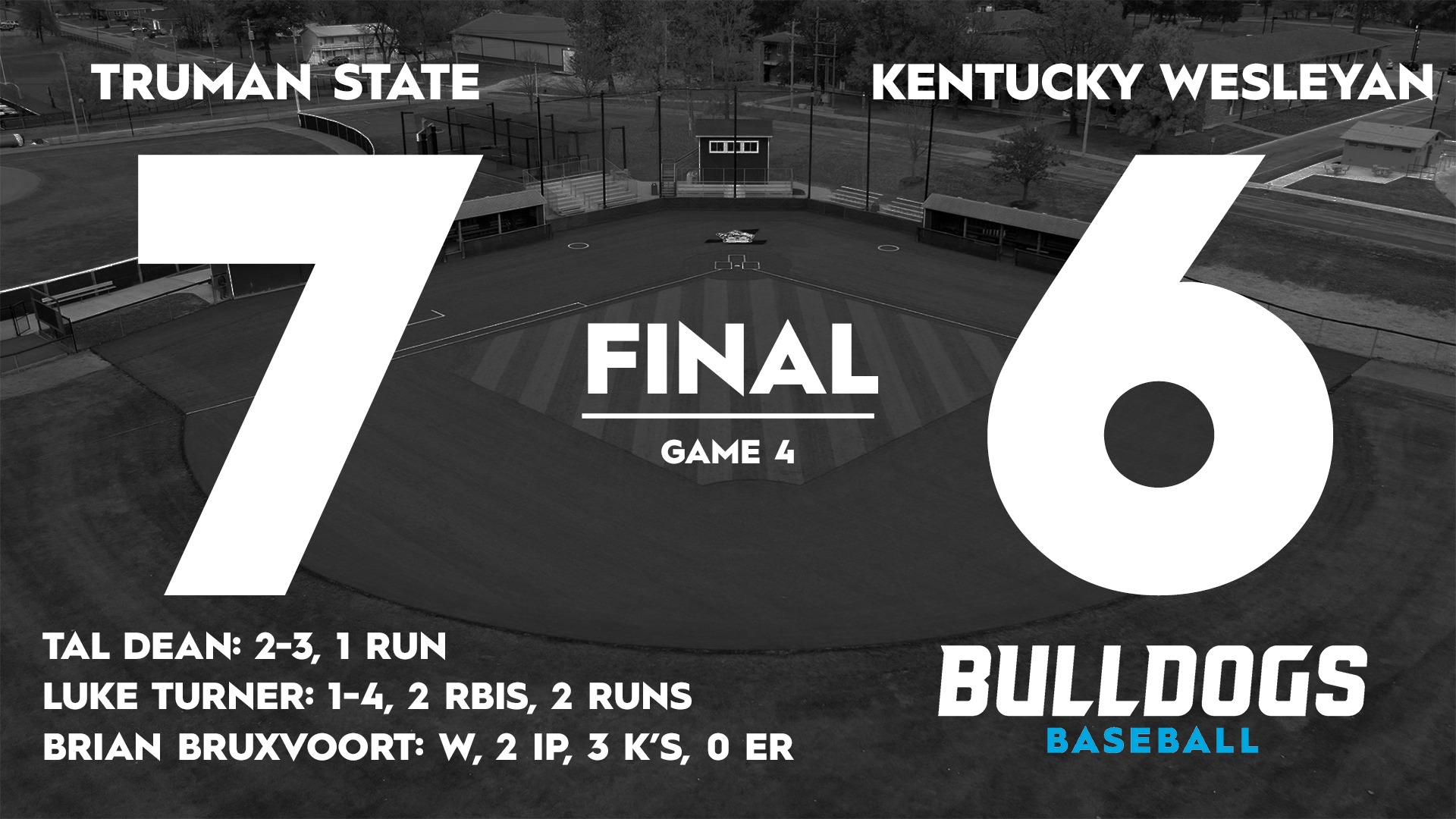 Bulldogs Rally In Ninth To Take Series Win - Truman State University ...