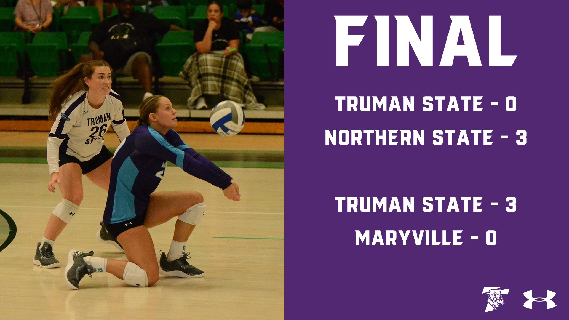 Truman Volleyball Splits Two In Final Day In Arkansas - Truman State ...