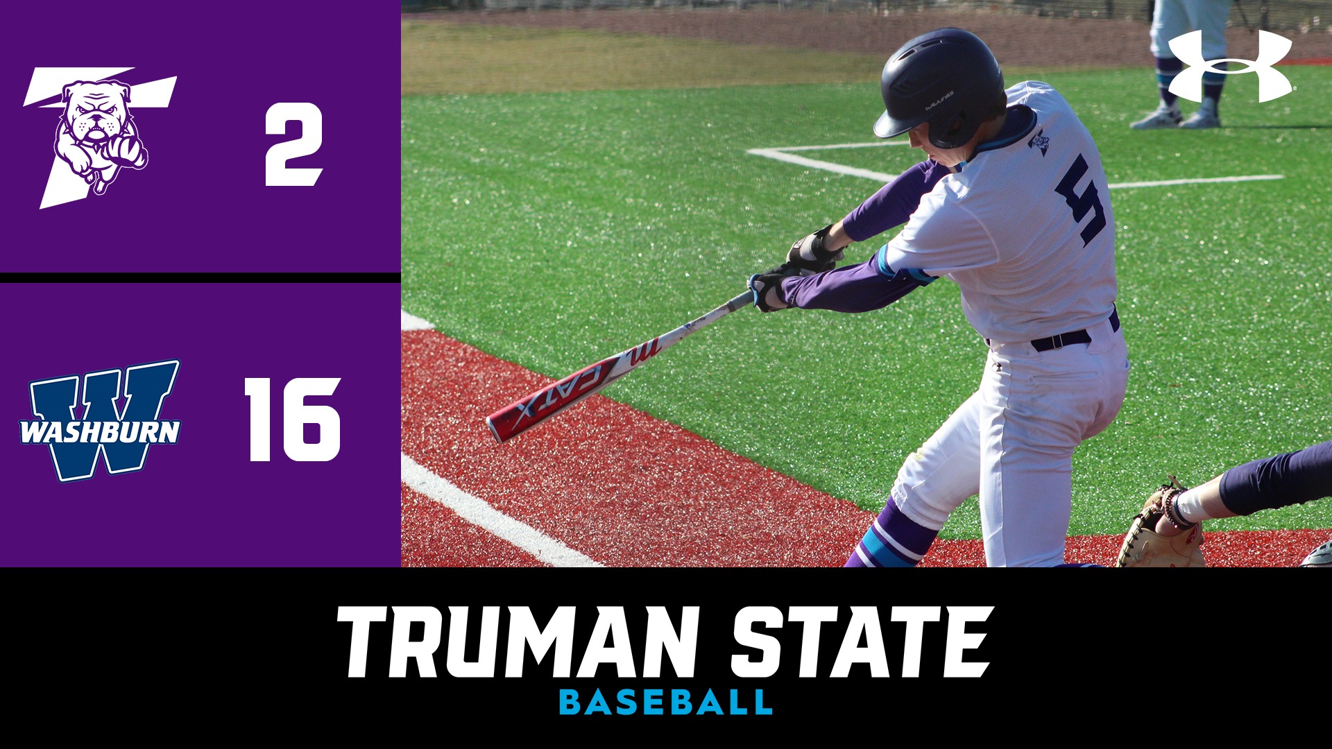 Tal Dean Homers In Loss To Washburn - Truman State University Athletics