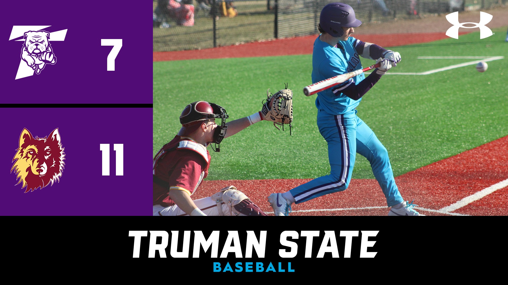 Truman's Rally Falls Short In Final Game Of Series - Truman State University Athletics