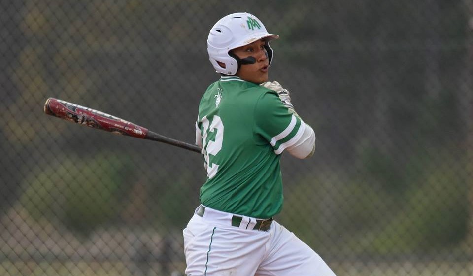 Andres Rios - 2018 - Baseball - University of Arkansas at Monticello ...