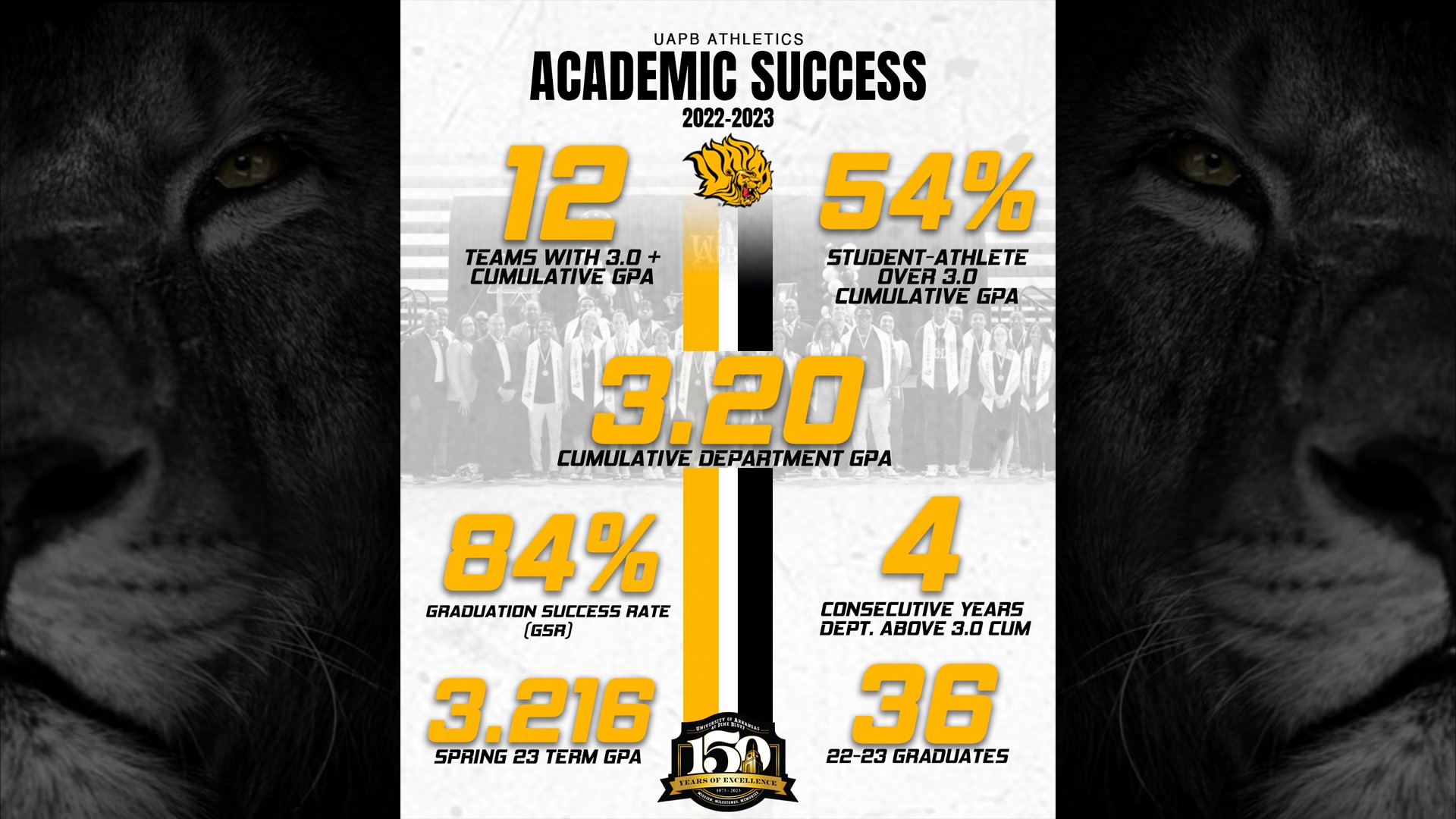 UAPB Athletics Unveils New Student-Athlete Academic Center - UA Pine ...