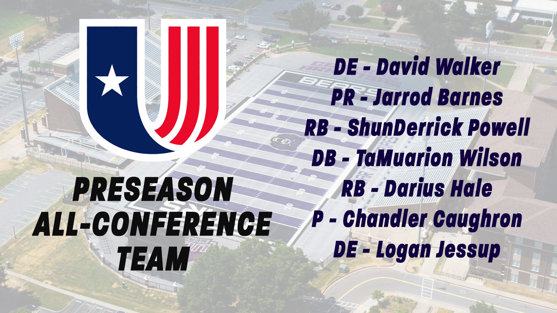 SEVEN BEARS NAMED TO PRESEASON ALL-UAC TEAM - University of Central ...
