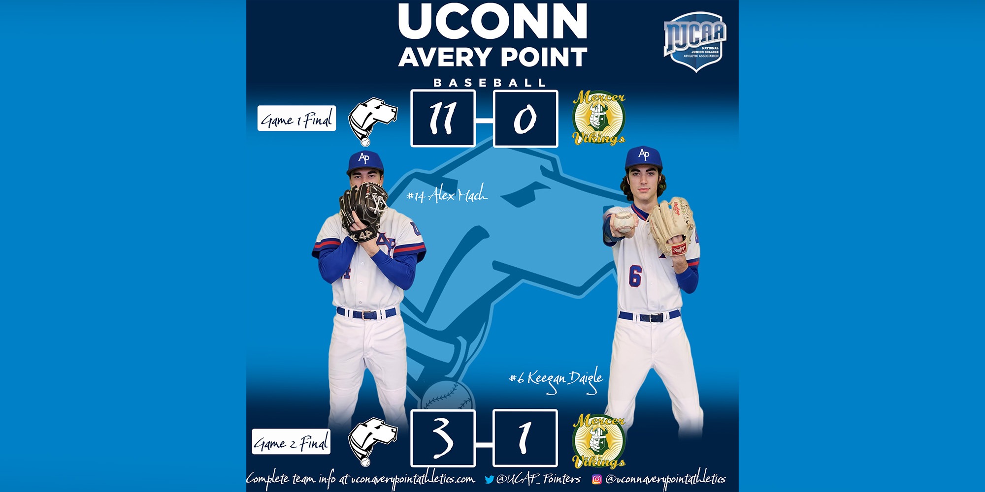 Baseball opens the season with wins in both games of the doubleheader ...