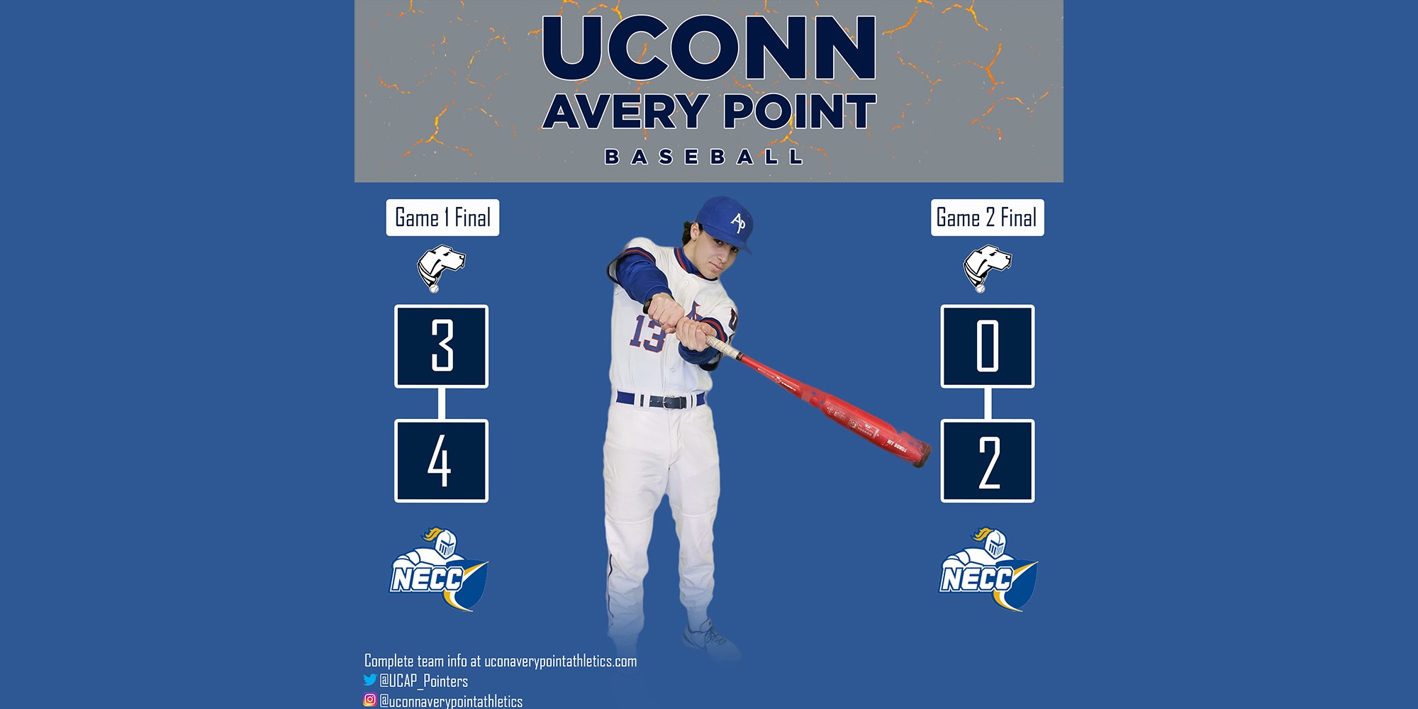 Pointers Drop Two to NECC, 4-3 and 2-0. - UCONN Avery Point