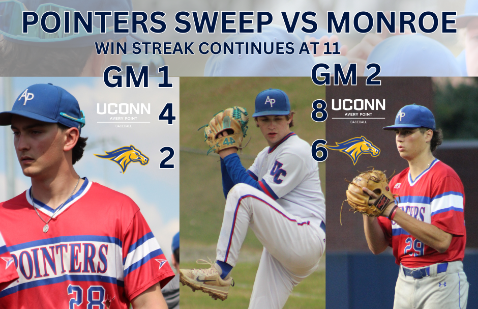 Pointers bats come alive win 29-12 - UCONN Avery Point