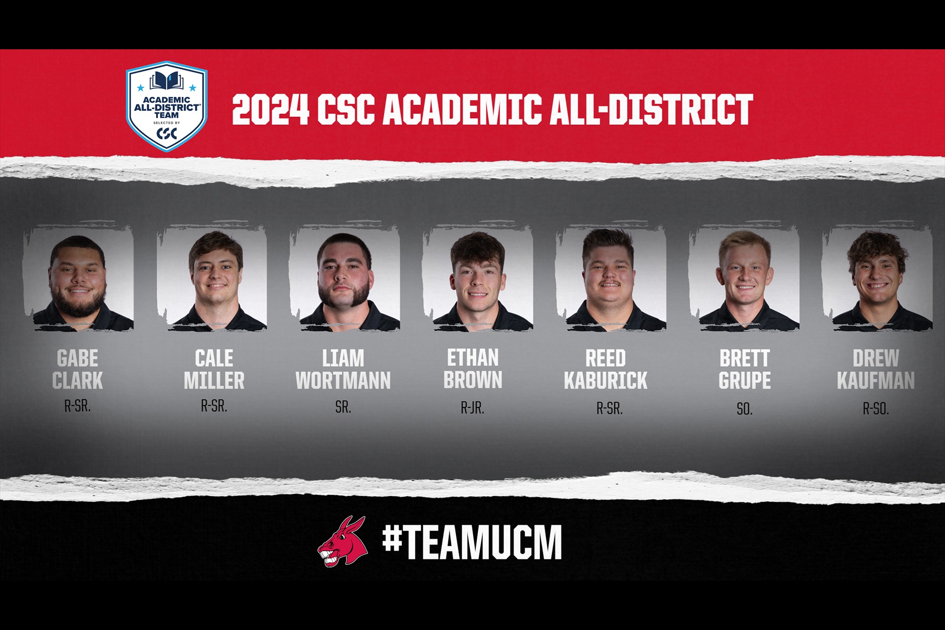 Mules Football Announces 2024 Signing Class - University of Central ...