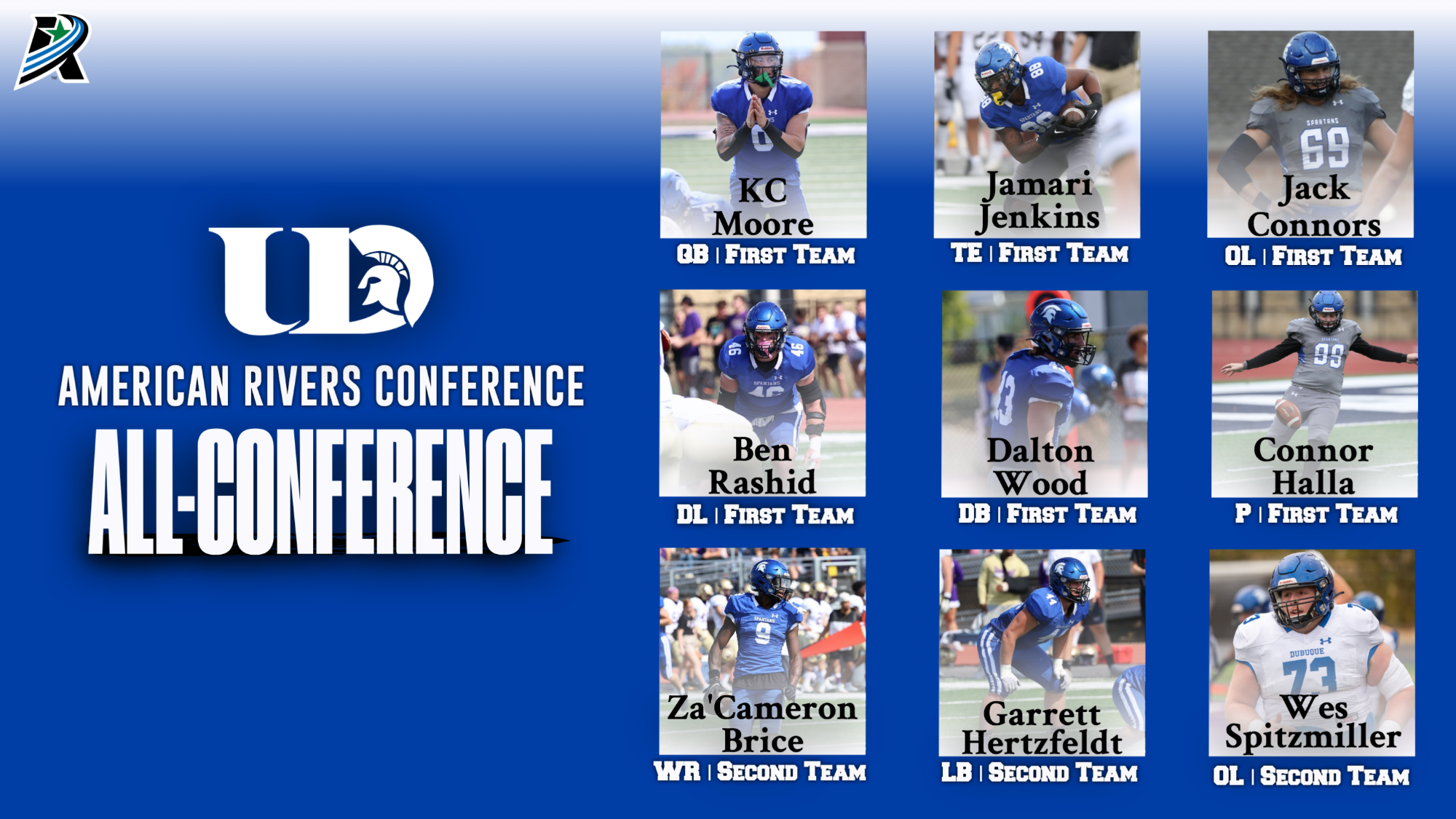 Football Collects Nine A-R-C All-Conference Honors - University of Dubuque
