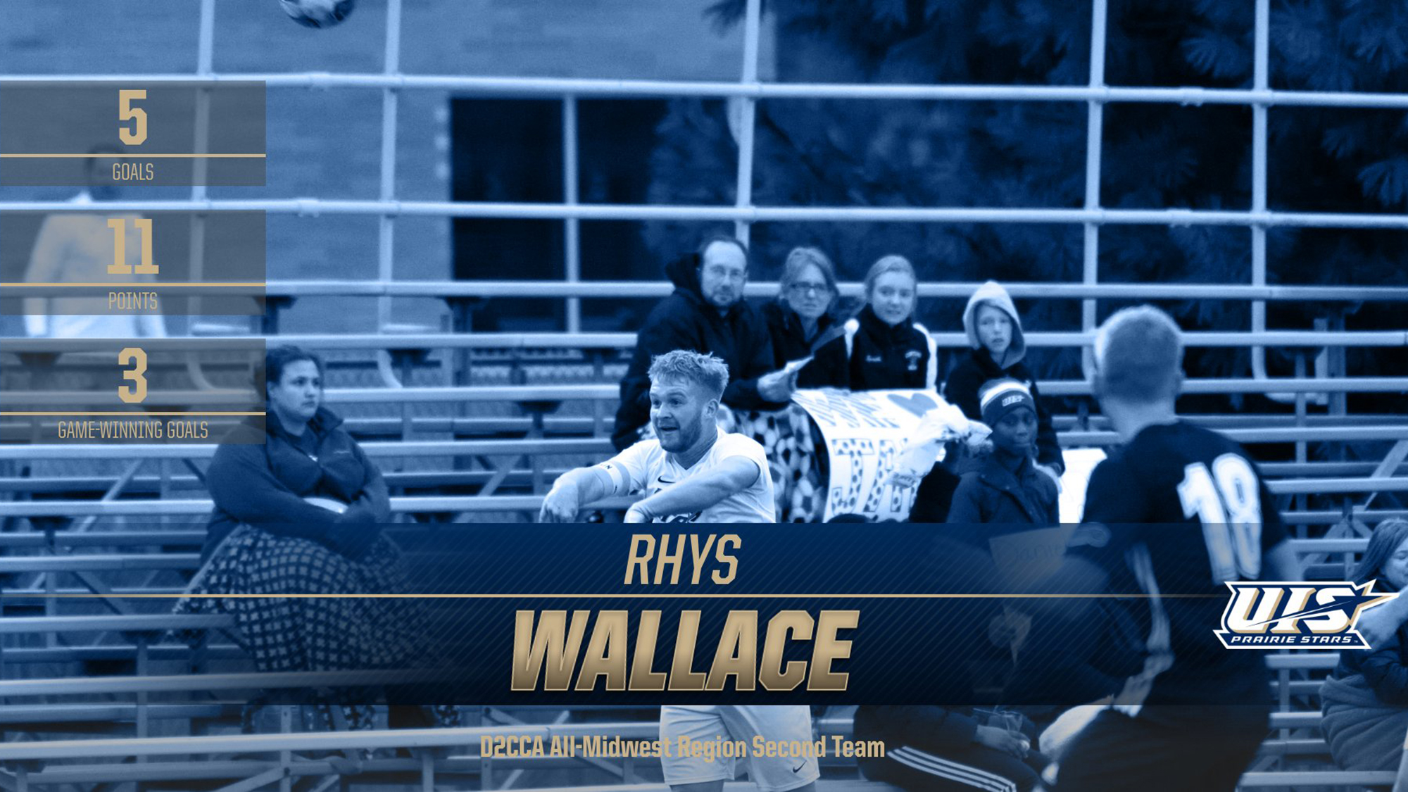 Rhys Wallace - Men's Soccer - UIS Athletics