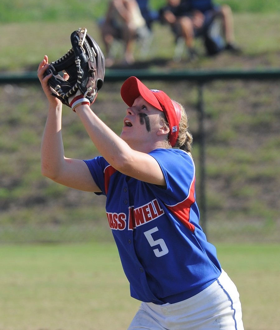 Ali Ferraro - Softball - UMass Lowell Athletics