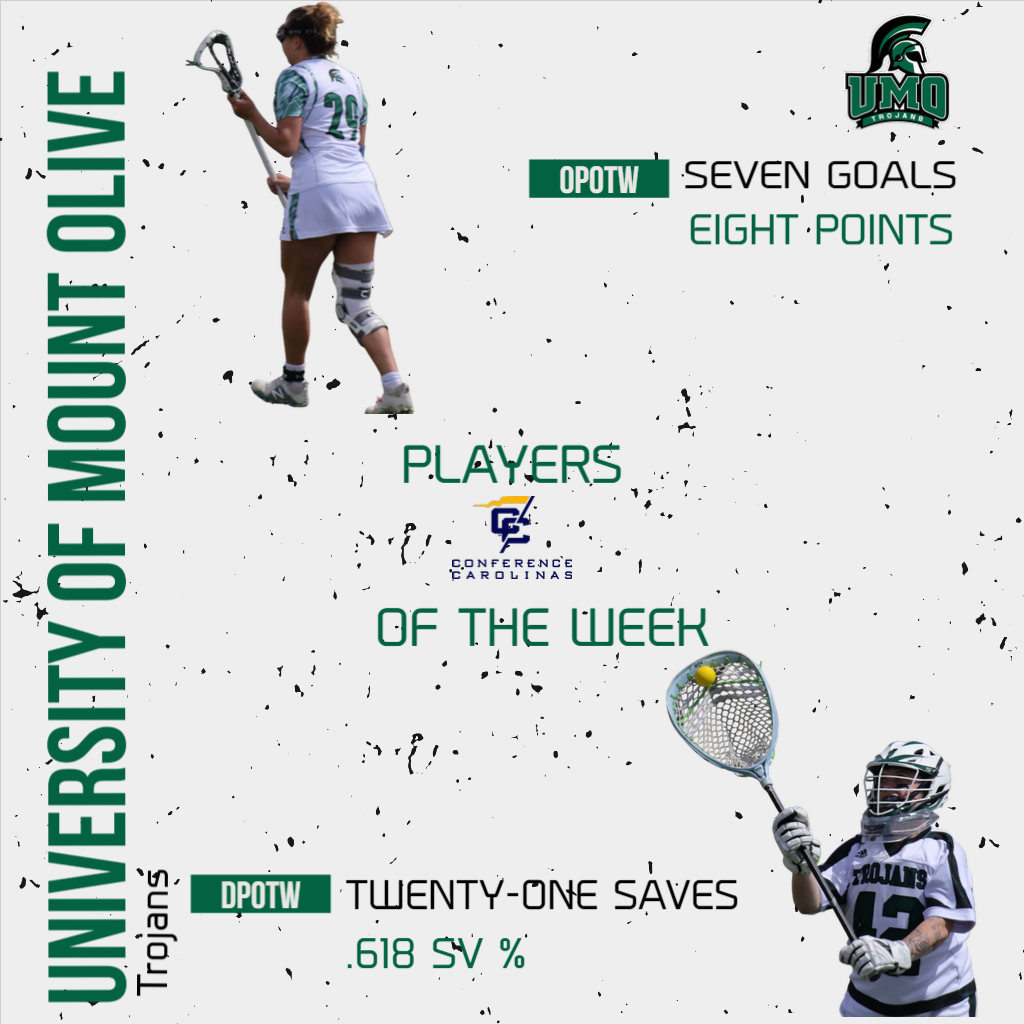 Trojans Kiara Burke and Ciara Moorman Sweep Conference Carolinas POTW ...