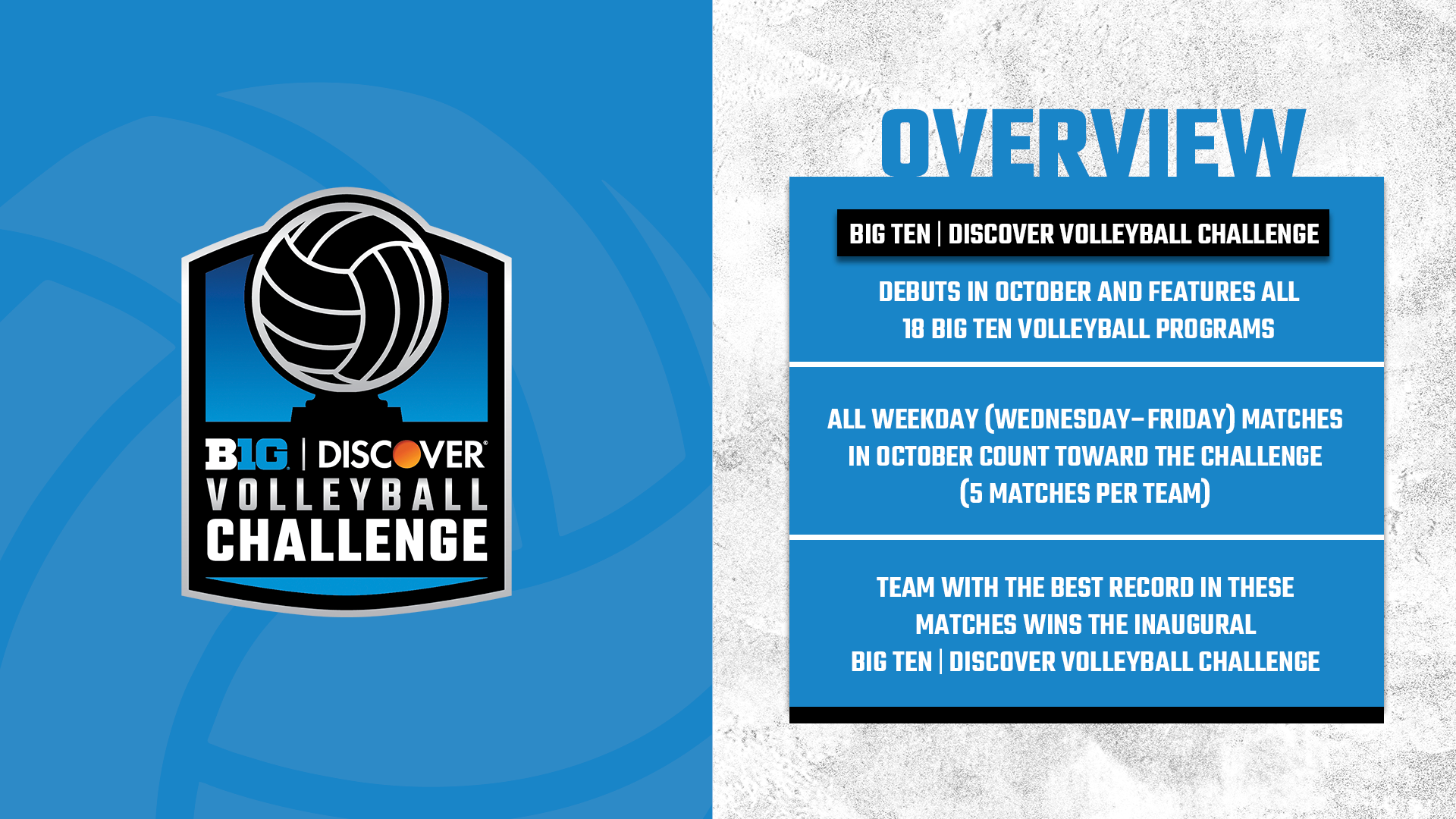 Big Ten Announces 2025 Volleyball Schedule - University of Maryland ...