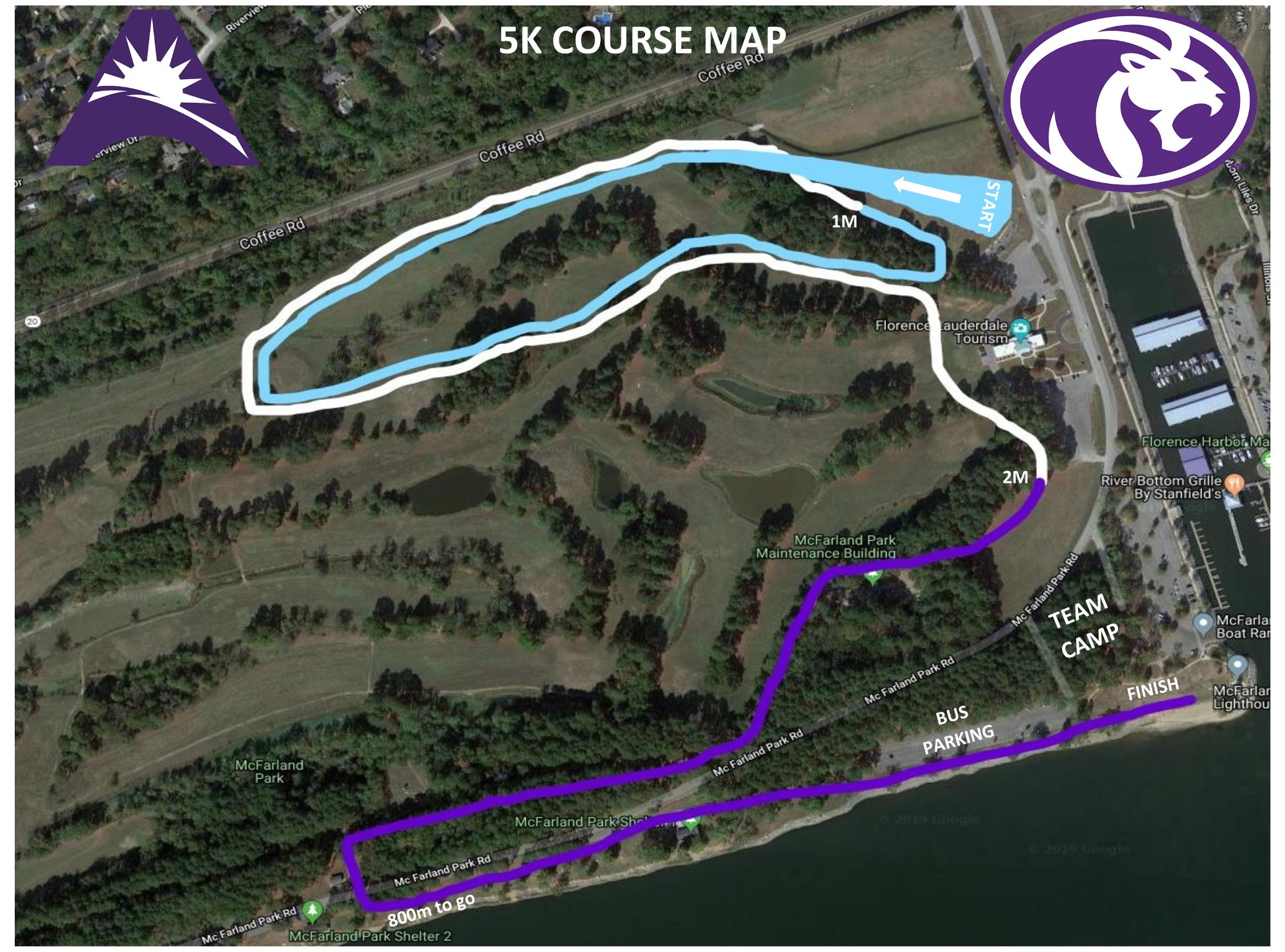UNA CROSS COUNTRY INVITATIONAL - University of North Alabama Athletics