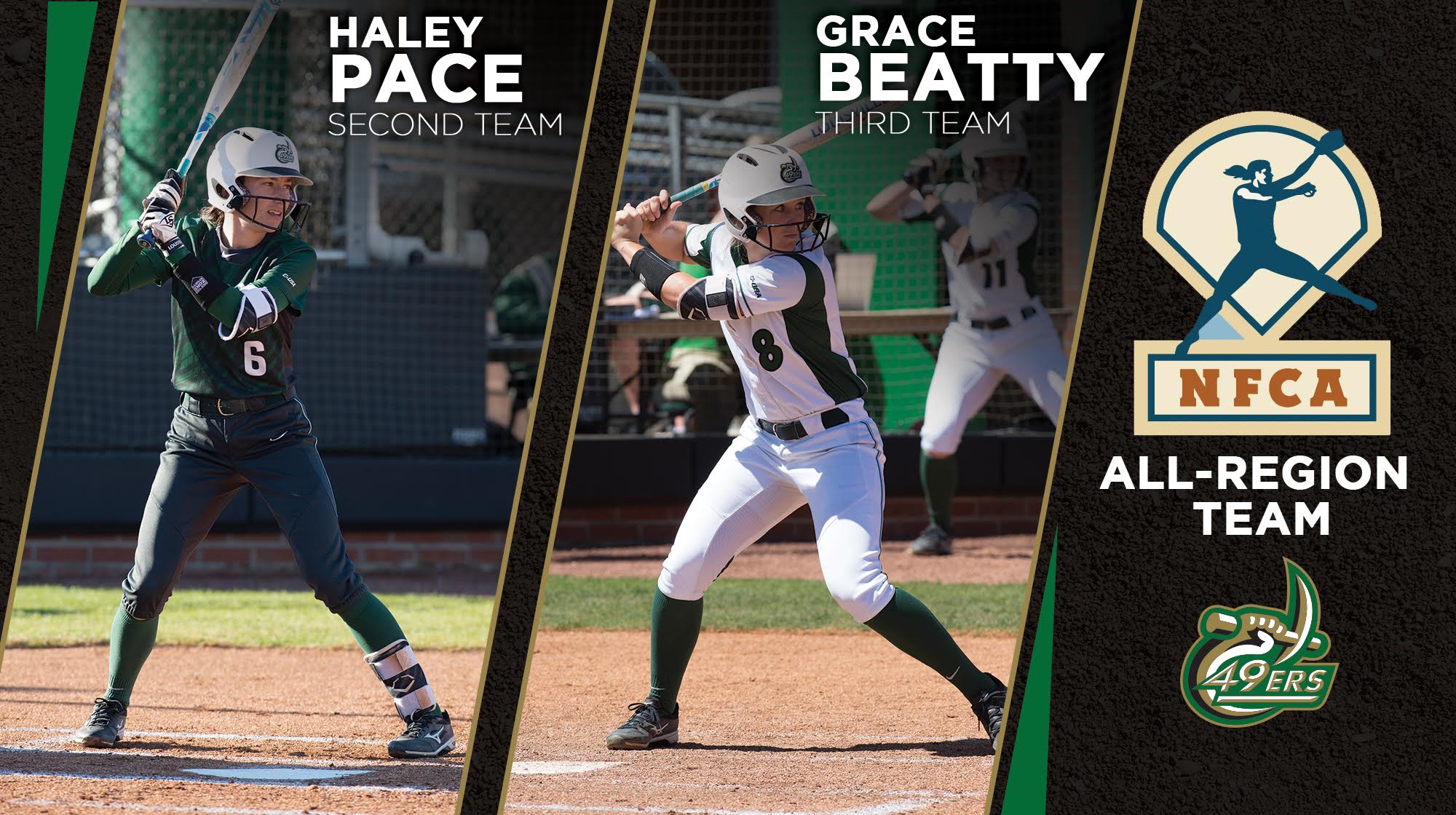 Pace, Beatty Tabbed As NFCA All-Region Honorees - Charlotte Athletics