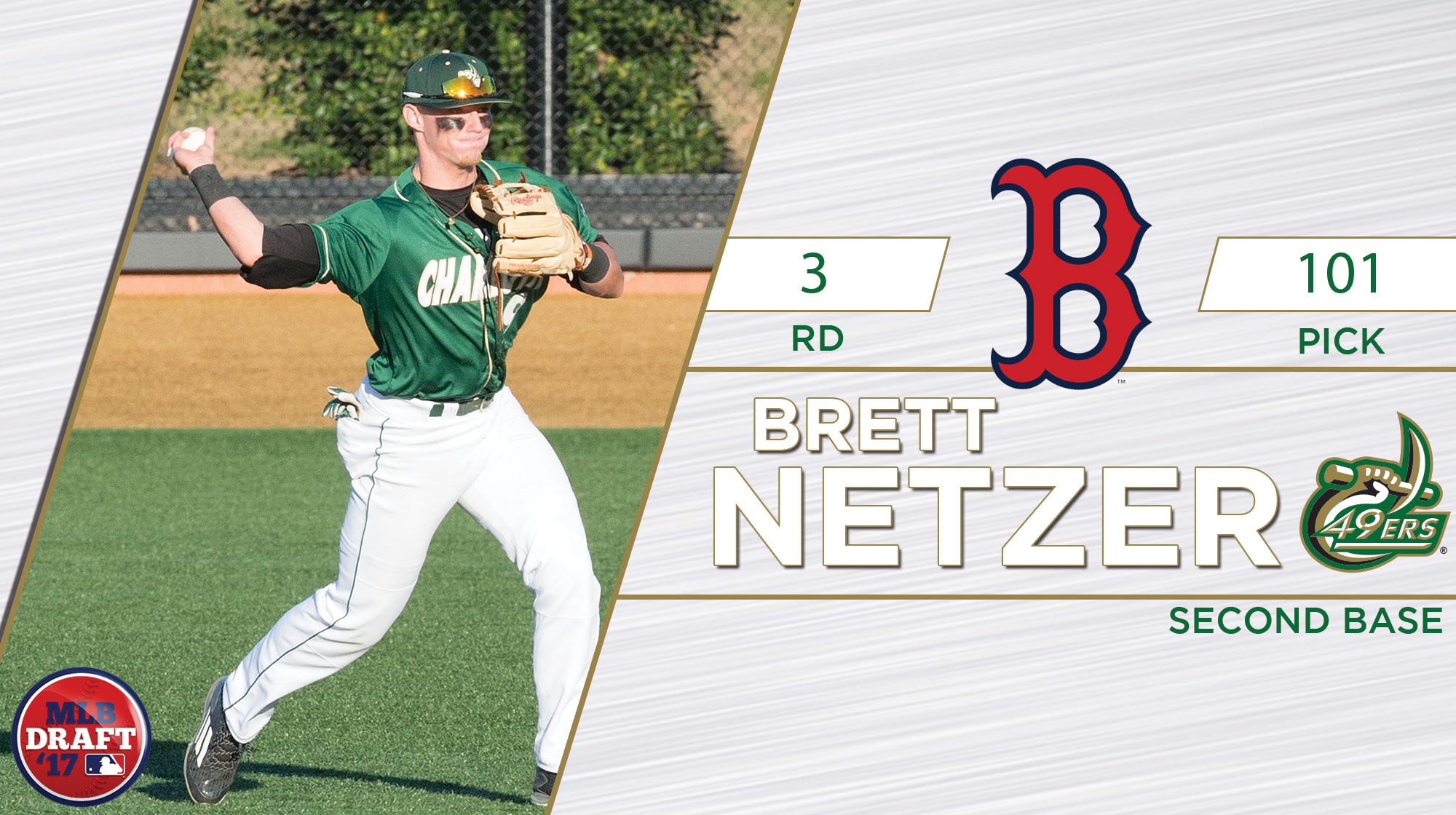 Boston Selects Brett Netzer in 3rd Round of MLB Draft - Charlotte Athletics