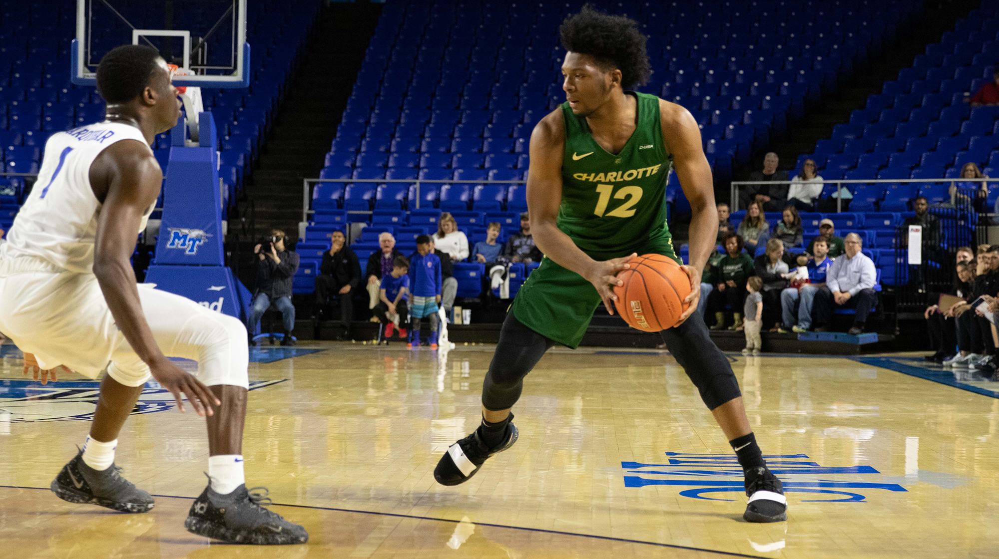 Malik Martin - Men's Basketball - Charlotte Athletics