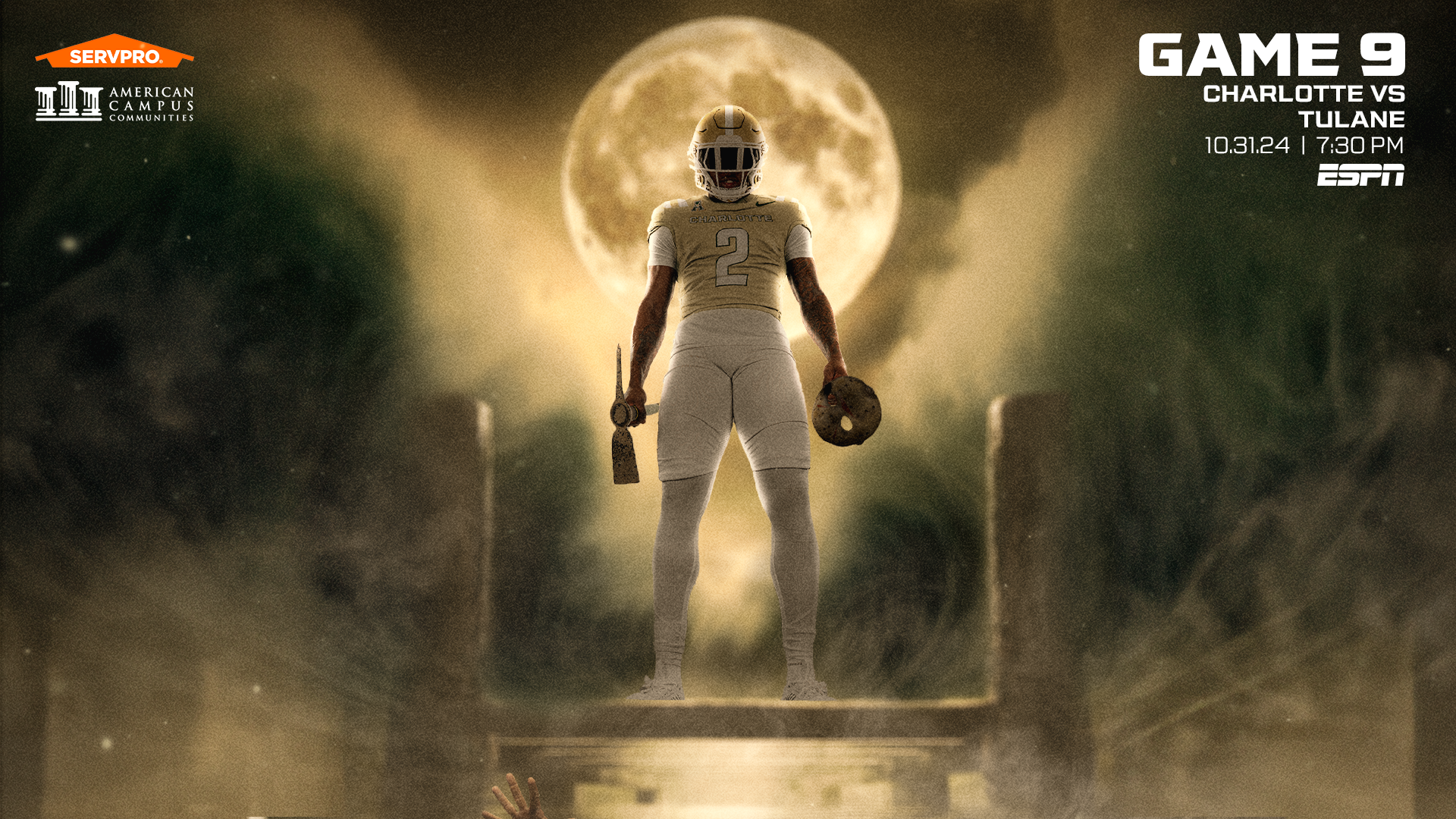 Game Week: The East Carolina Game - Charlotte Athletics