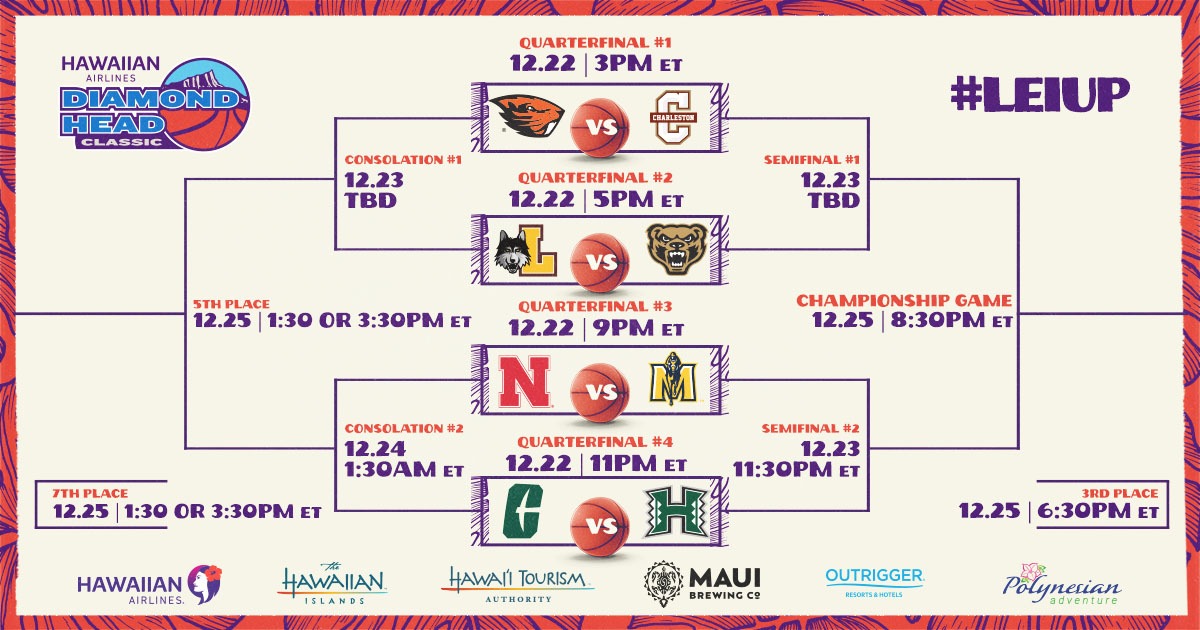 Fearne Names Ben Johnson as Newest Assistant Coach on Men’s Basketball ...