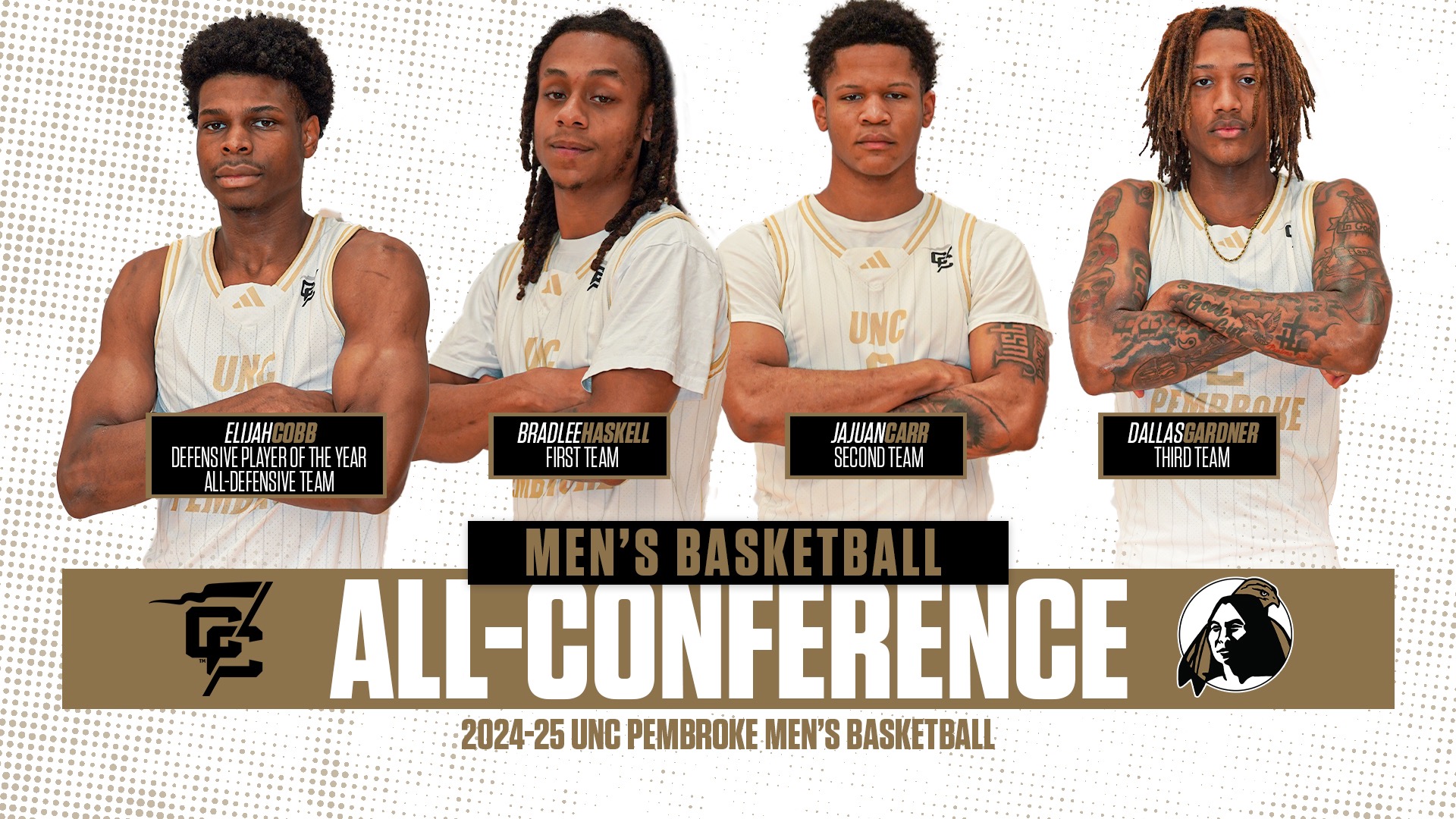 2024-25 Men's Basketball Schedule - UNCP Athletics