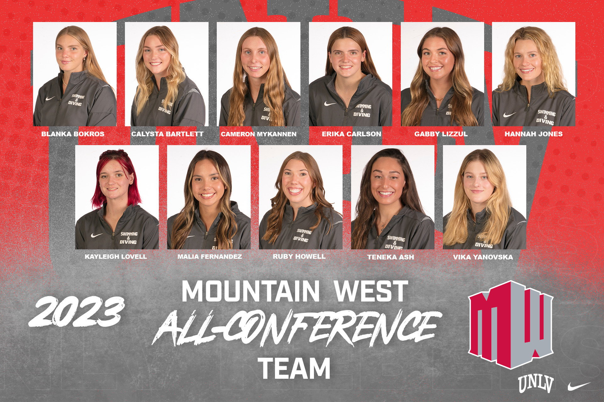 Rebels Place 11 On Mountain West All-Conference Team - University of ...