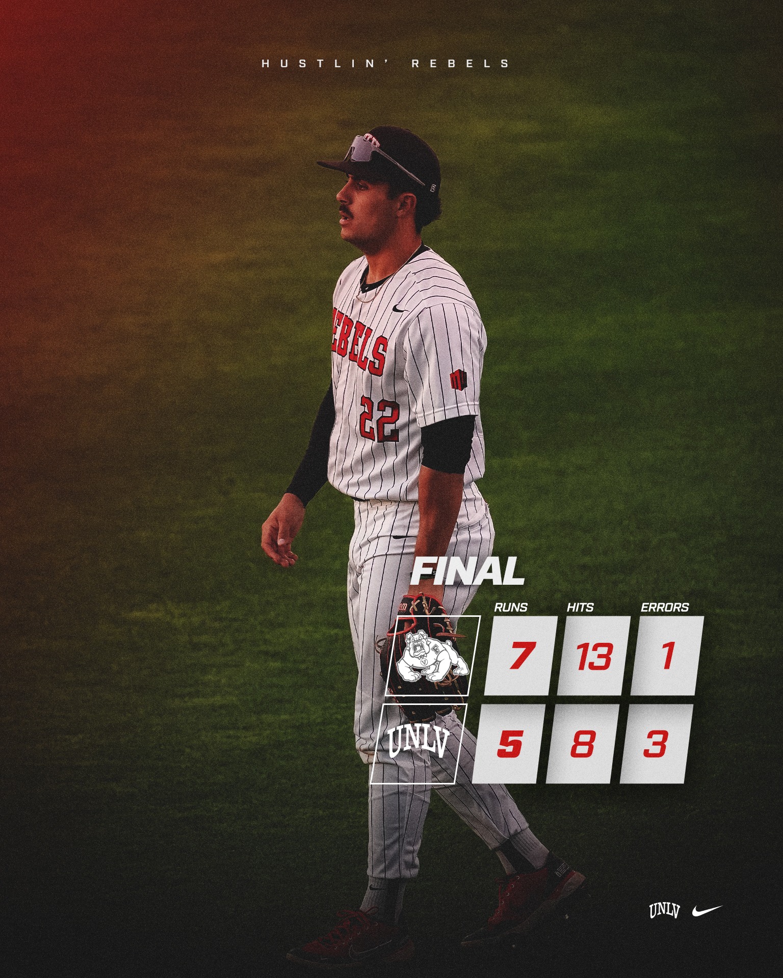 Rebels Drop Second Straight In Extras - University of Nevada Las Vegas ...