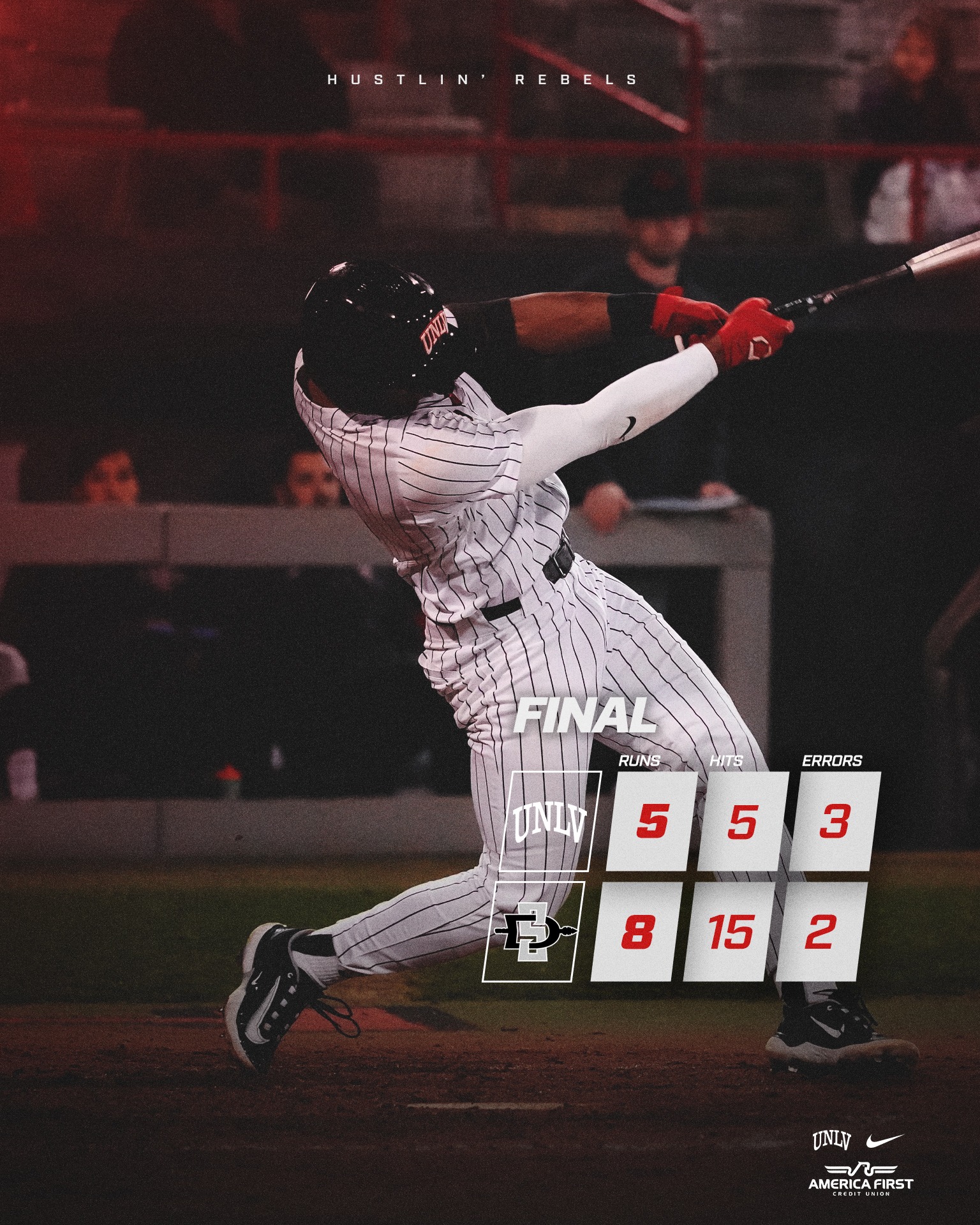 Rebels Fall To Aztecs In Game One Of Conference-Opening Series ...