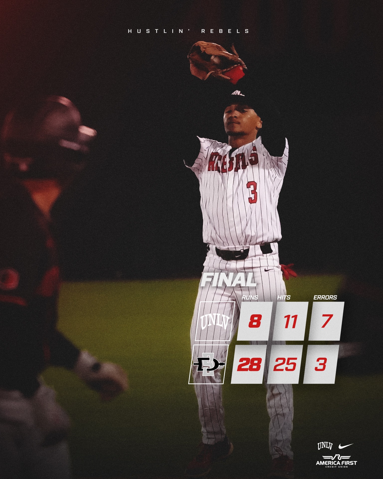 Rebels Drop Game Two To Aztecs - University of Nevada Las Vegas Athletics