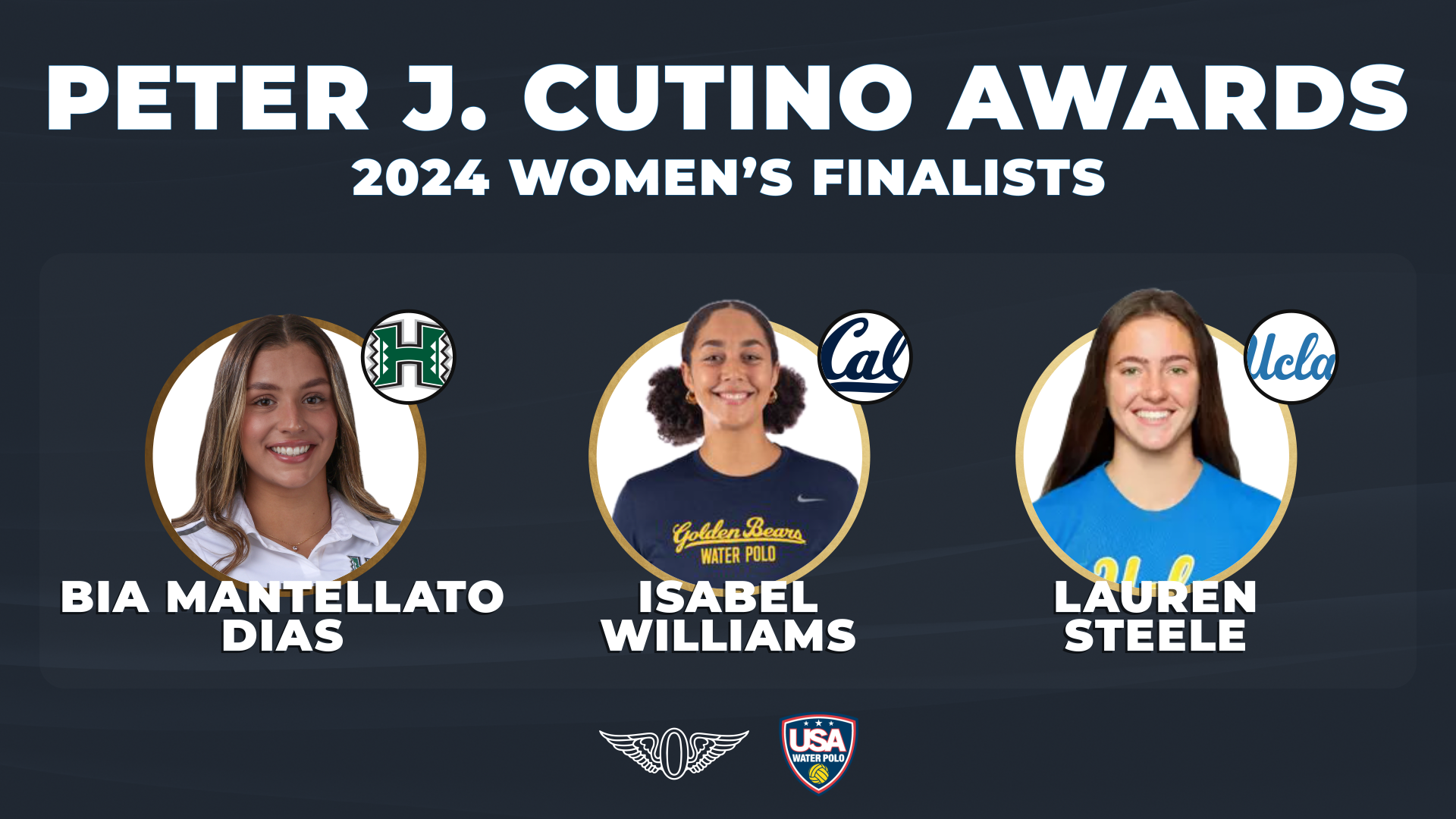 The Olympic Club Announces Women's Cutino Award Finalists; Winners ...