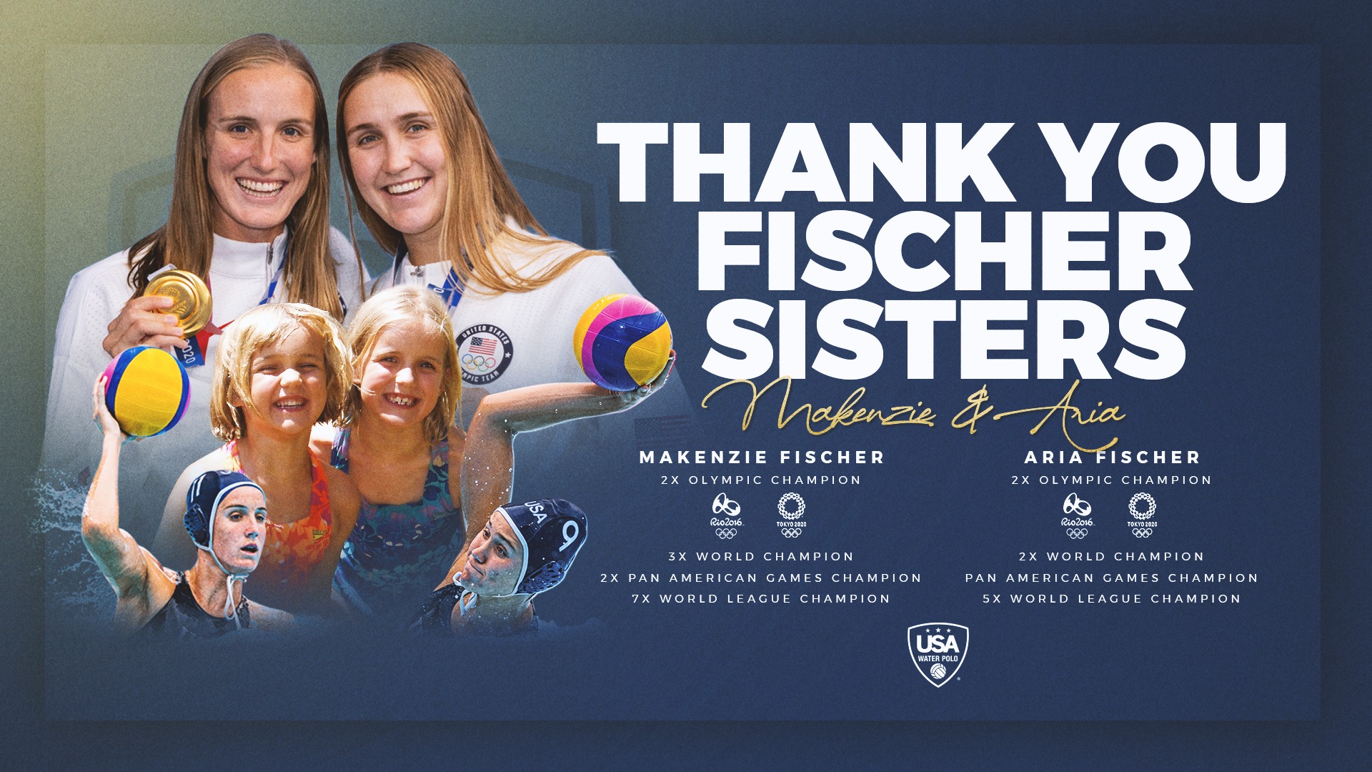 USA Water Polo Announces 2024 U.S. Olympic Women's Water Polo Team ...