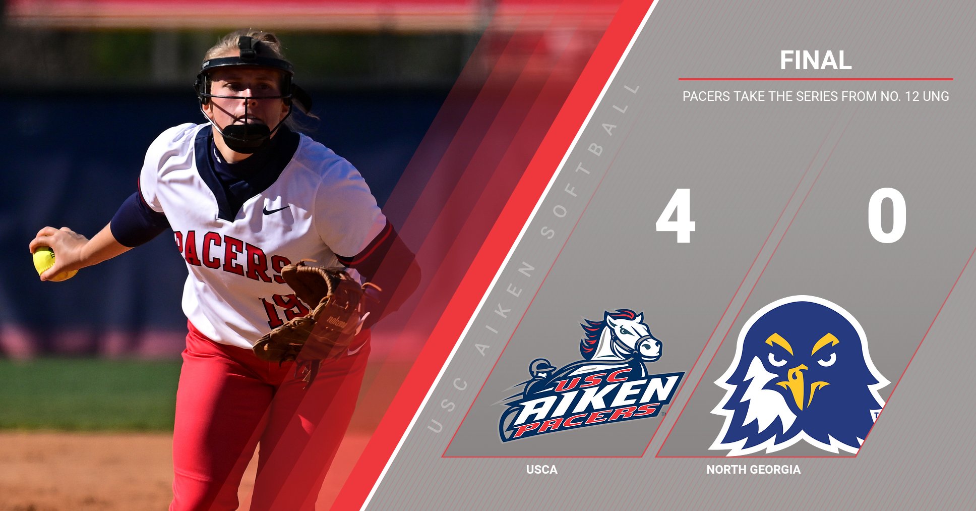 Pacers Power Past No. 12 Nighthawks - University of South Carolina ...