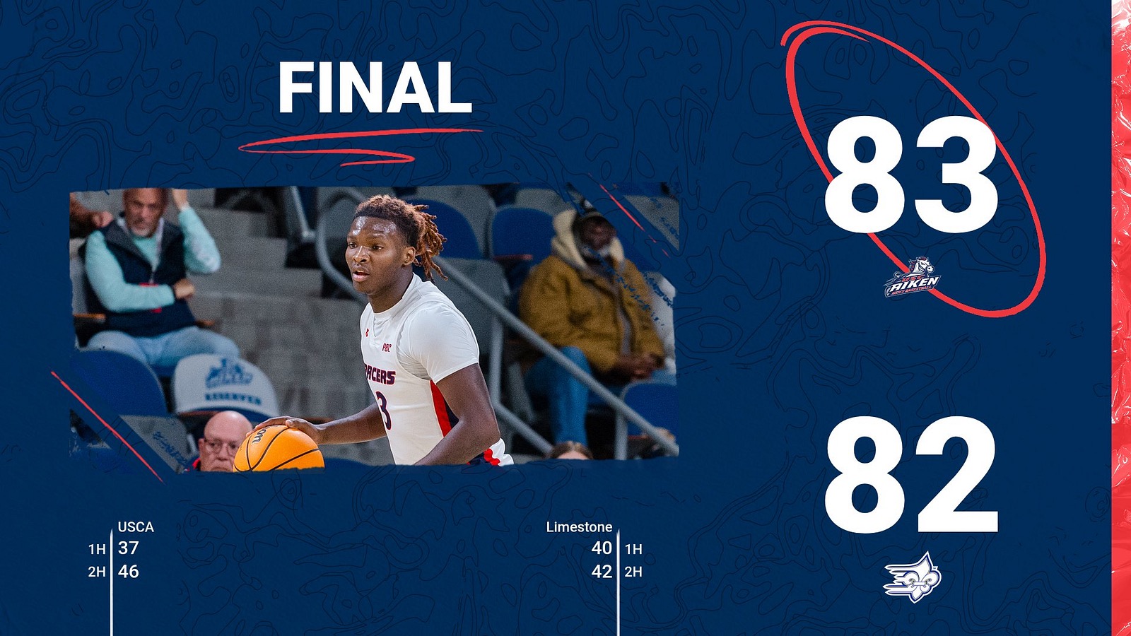 USC Aiken Posts 83-82 Win Over Limestone - University of South Carolina ...