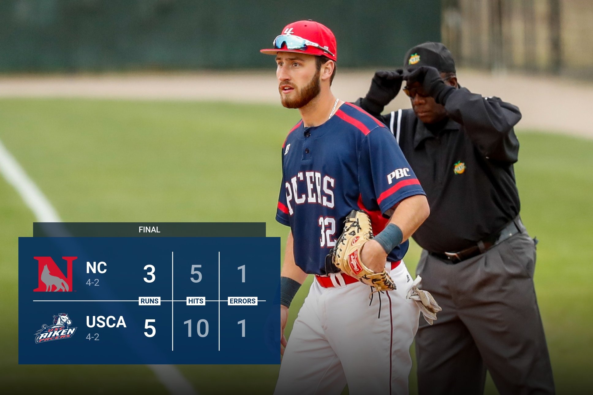 Pacers Race Past Wolves Monday Afternoon - University of South Carolina ...