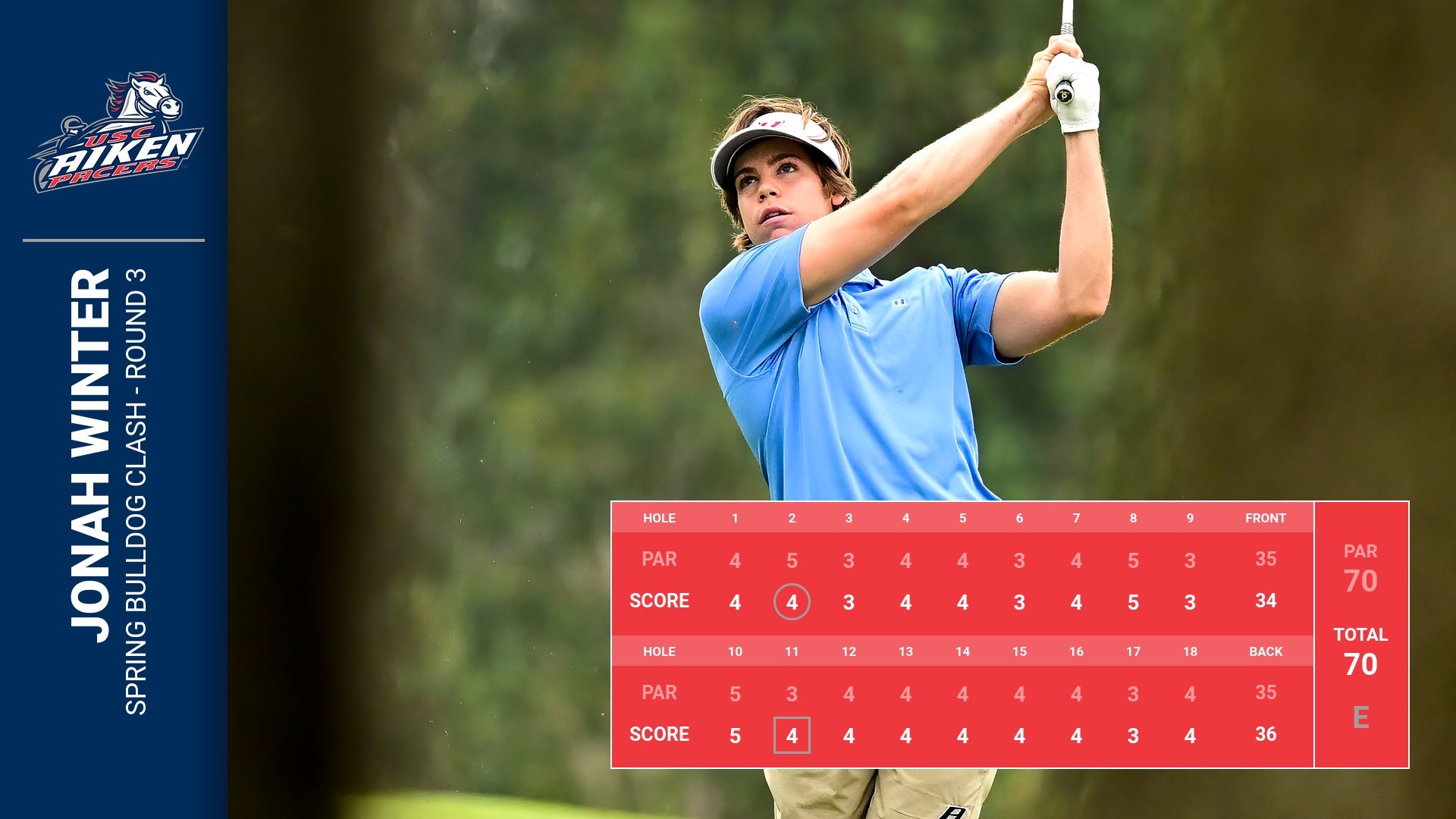 Pacers Finish Third At Spring Bulldog Clash - University of South ...