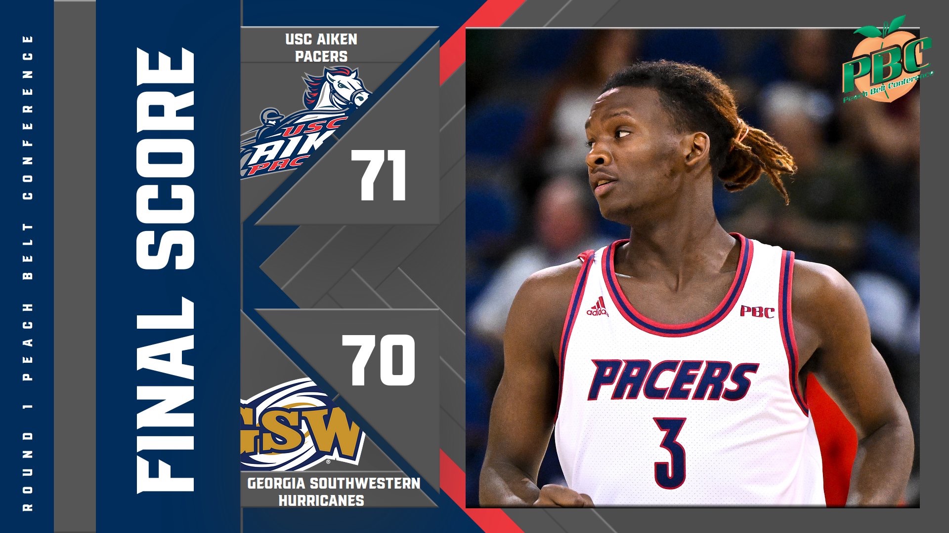 Pacers Knock Off Georgia Southwestern, 71-70 - University of South ...