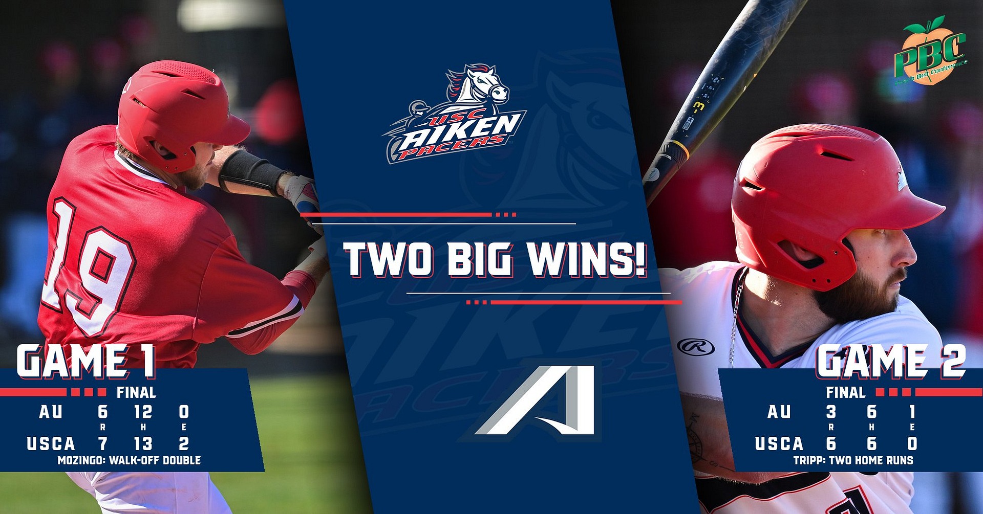 Pacers Down Jaguars In Doubleheader - University of South Carolina ...