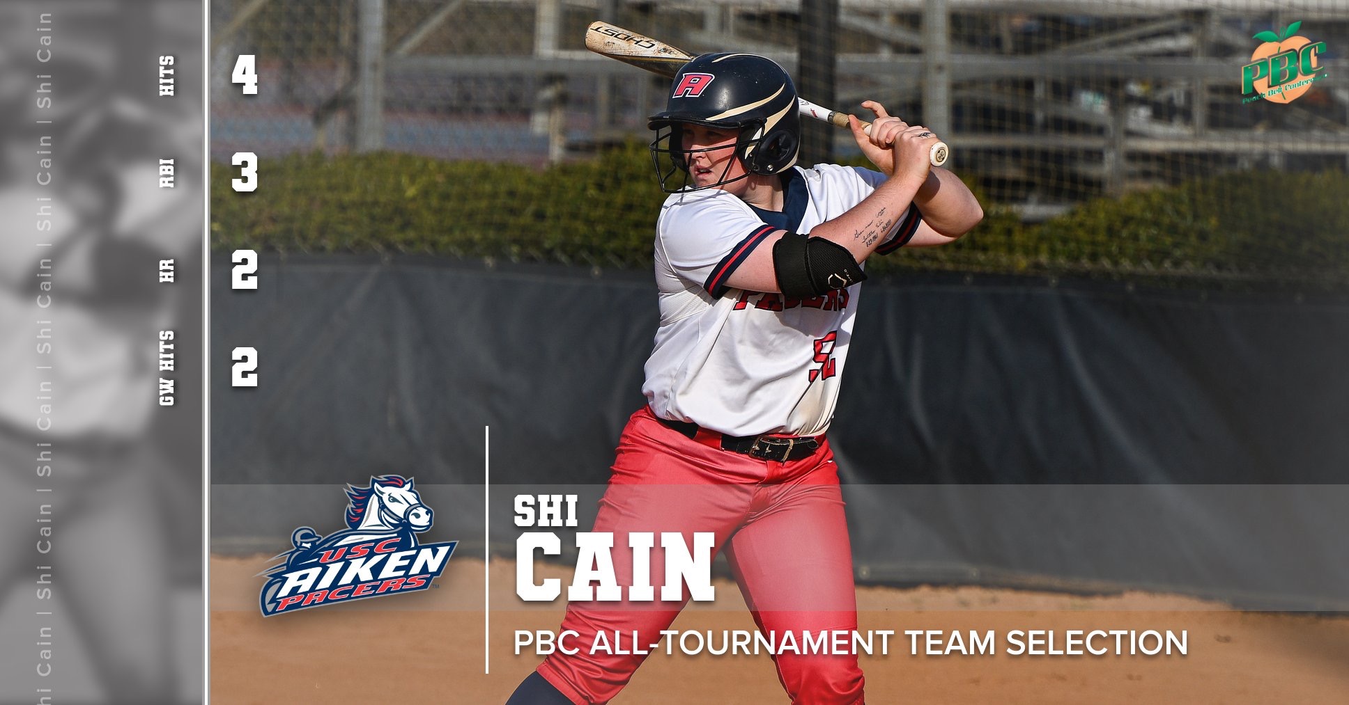 Cain Selected To PBC All-Tournament Team - University of South Carolina Aiken Athletics