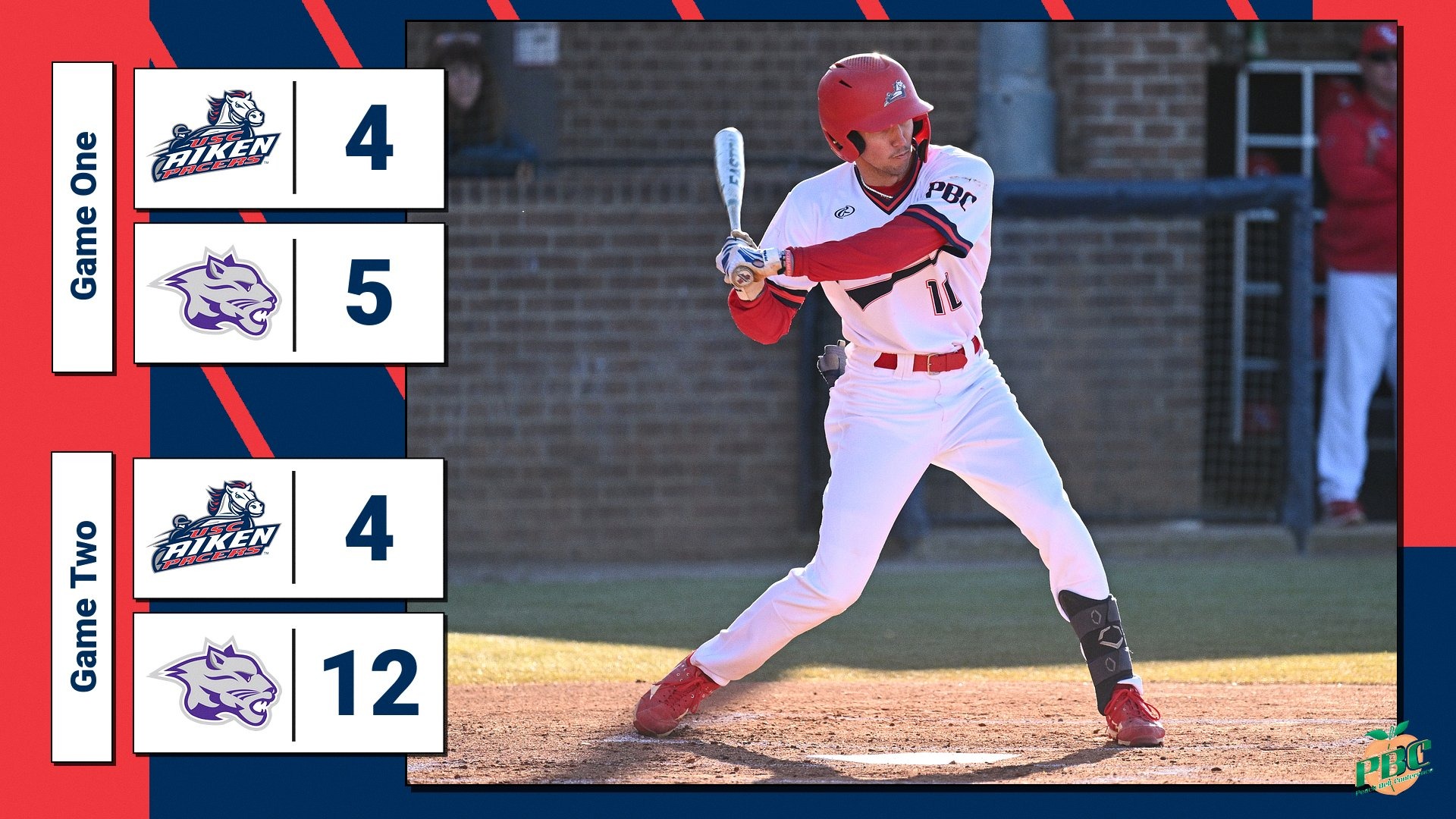 USC Aiken’s Outstanding Tournament Run Comes To An End - University of ...