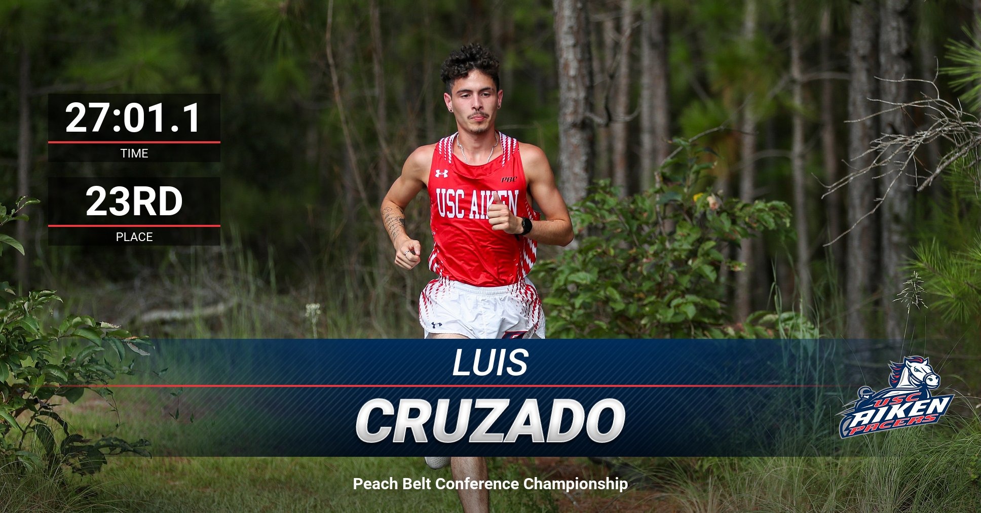 Cruzado Shatters School Record At NCAA Regional - University of South ...