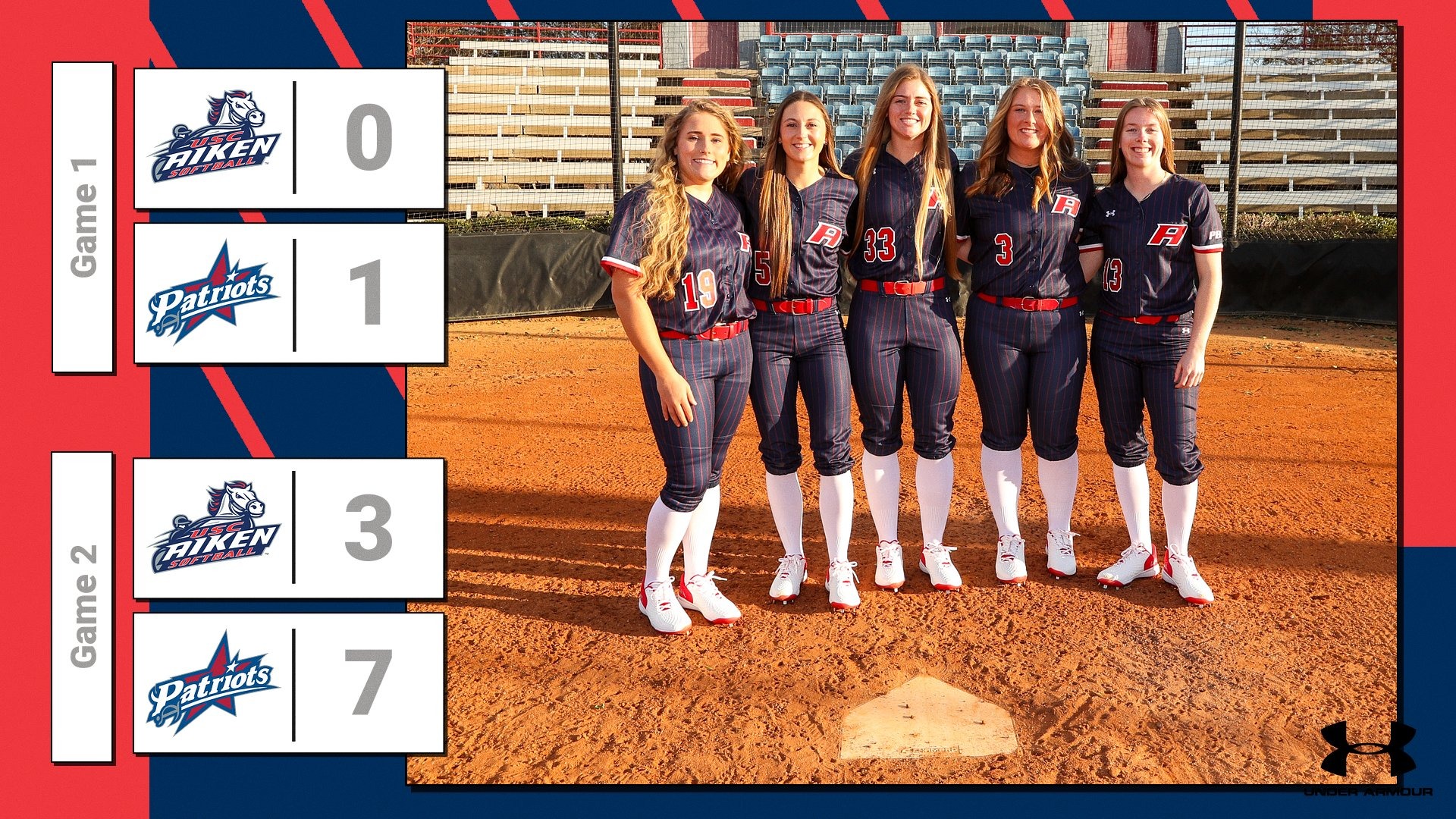 Pacers Fall Twice To Patriots - University of South Carolina Aiken ...