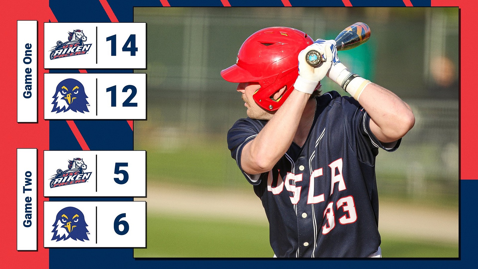 Pacers Split Doubleheader With Nighthawks - University of South ...