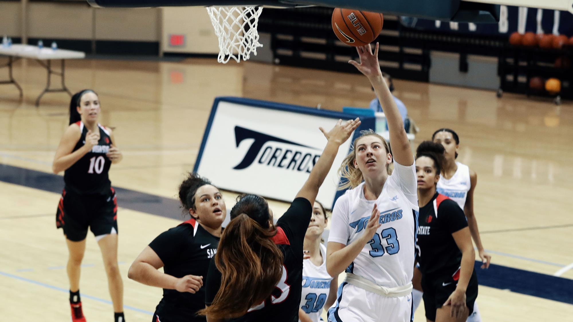 Amanda Olinger - Women's Basketball - University of San Diego Athletics