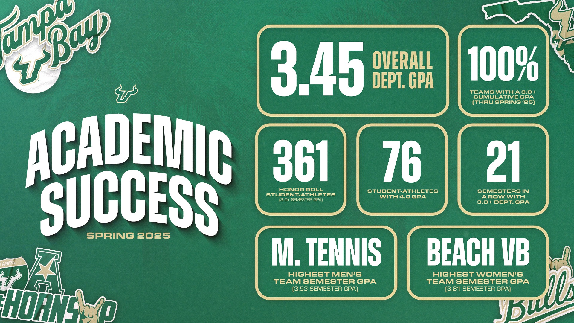 Michael Kelly accepts athletic director role at United States Naval ...